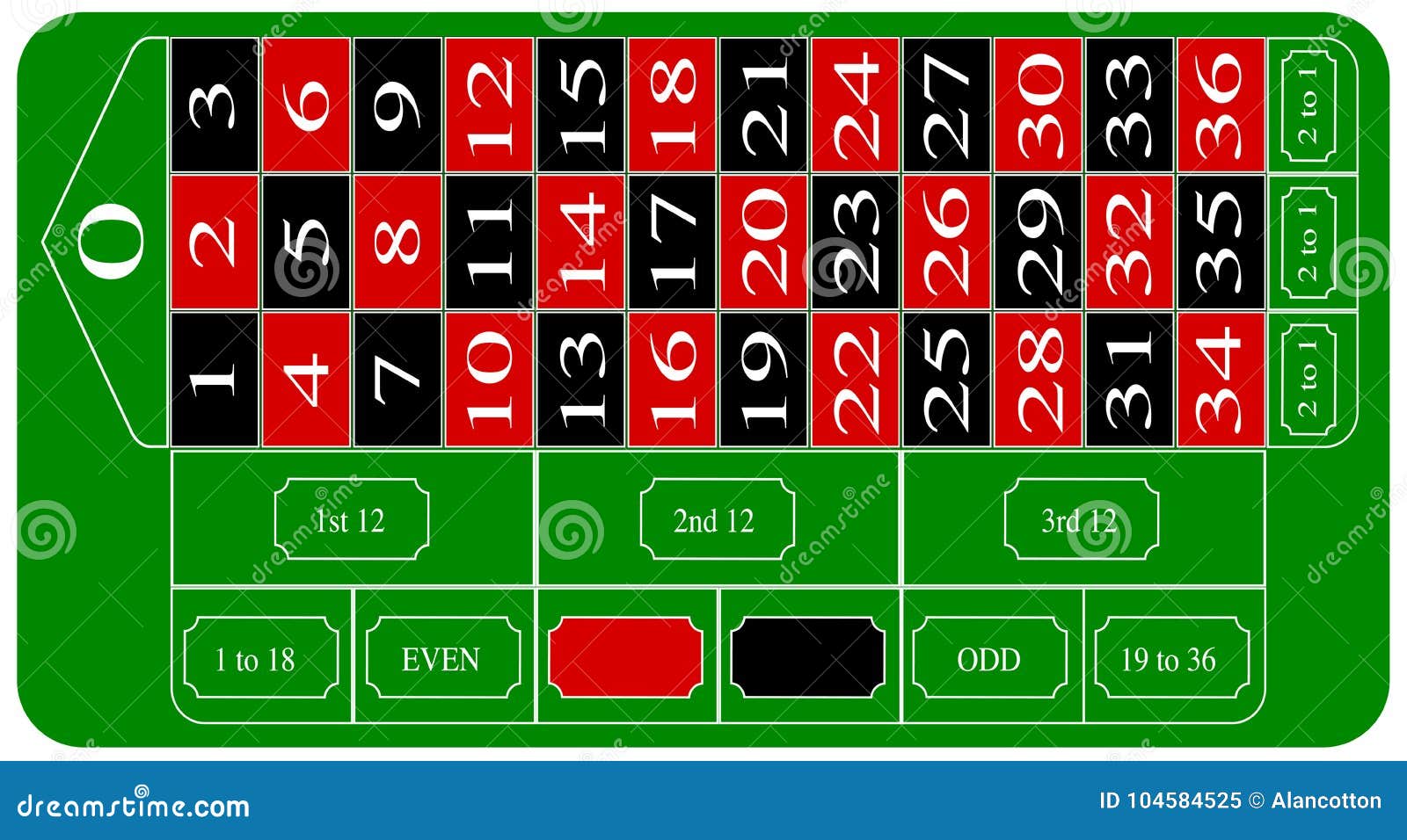 Roulette Table stock vector. Illustration of drawing - 104584525