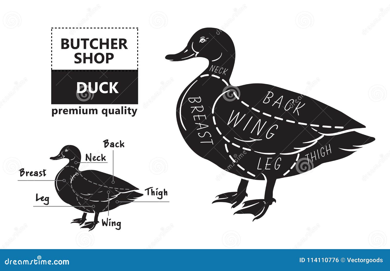 Duck Diagram Cuts. Butcher Scheme Poster. Cuts Of Duck Meat. Meat ...