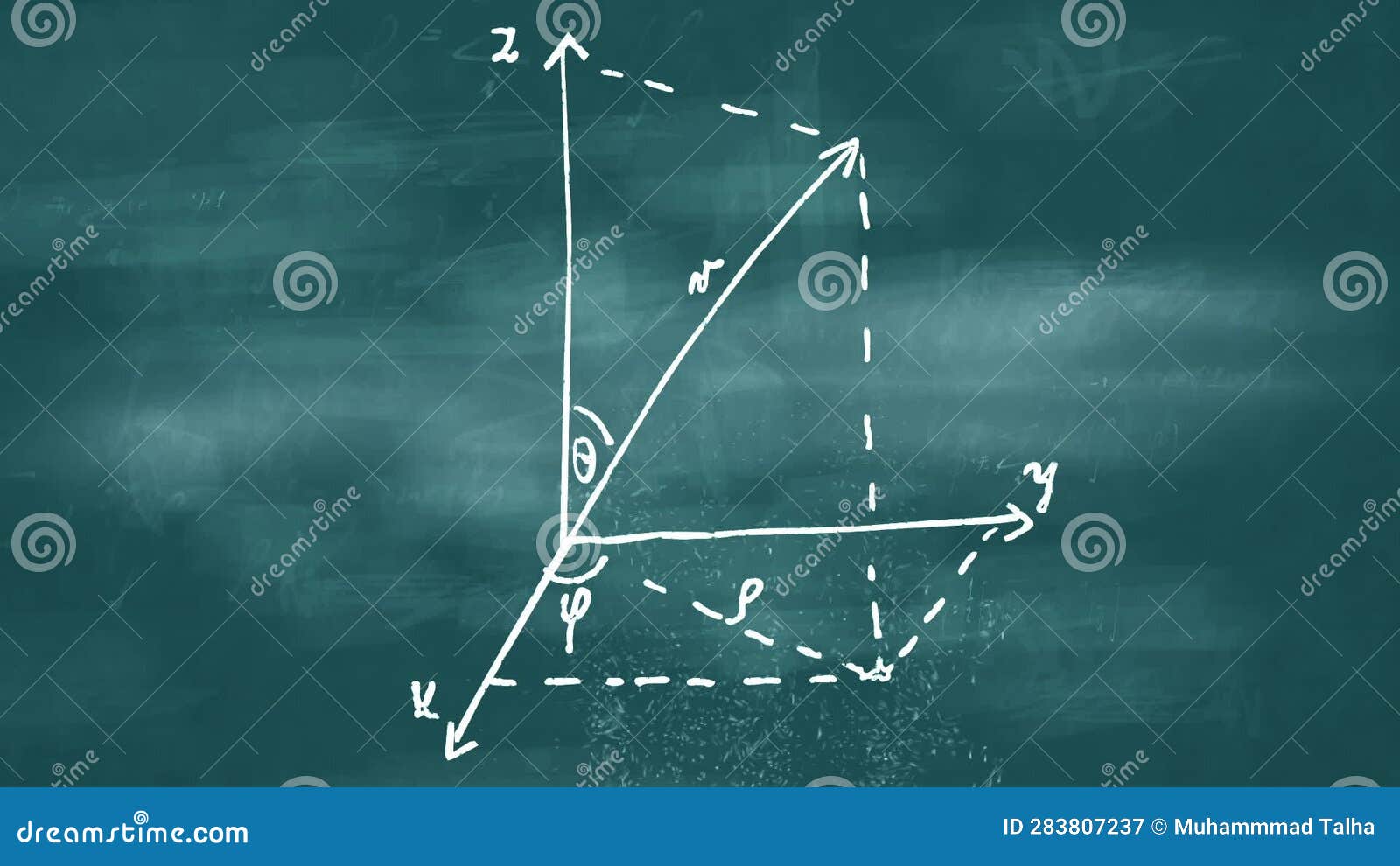 Presentation Of The Mathematical Formulas With Symbols Numbers And