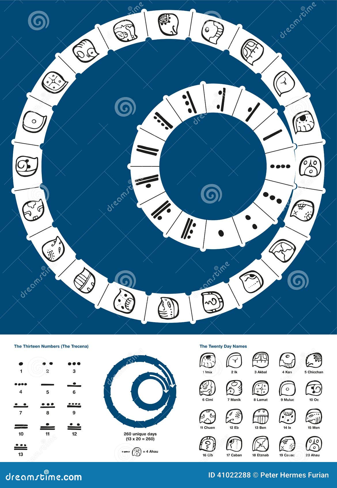Tzolkin Maya Calendar ilustración del vector. Ilustración de disco ...