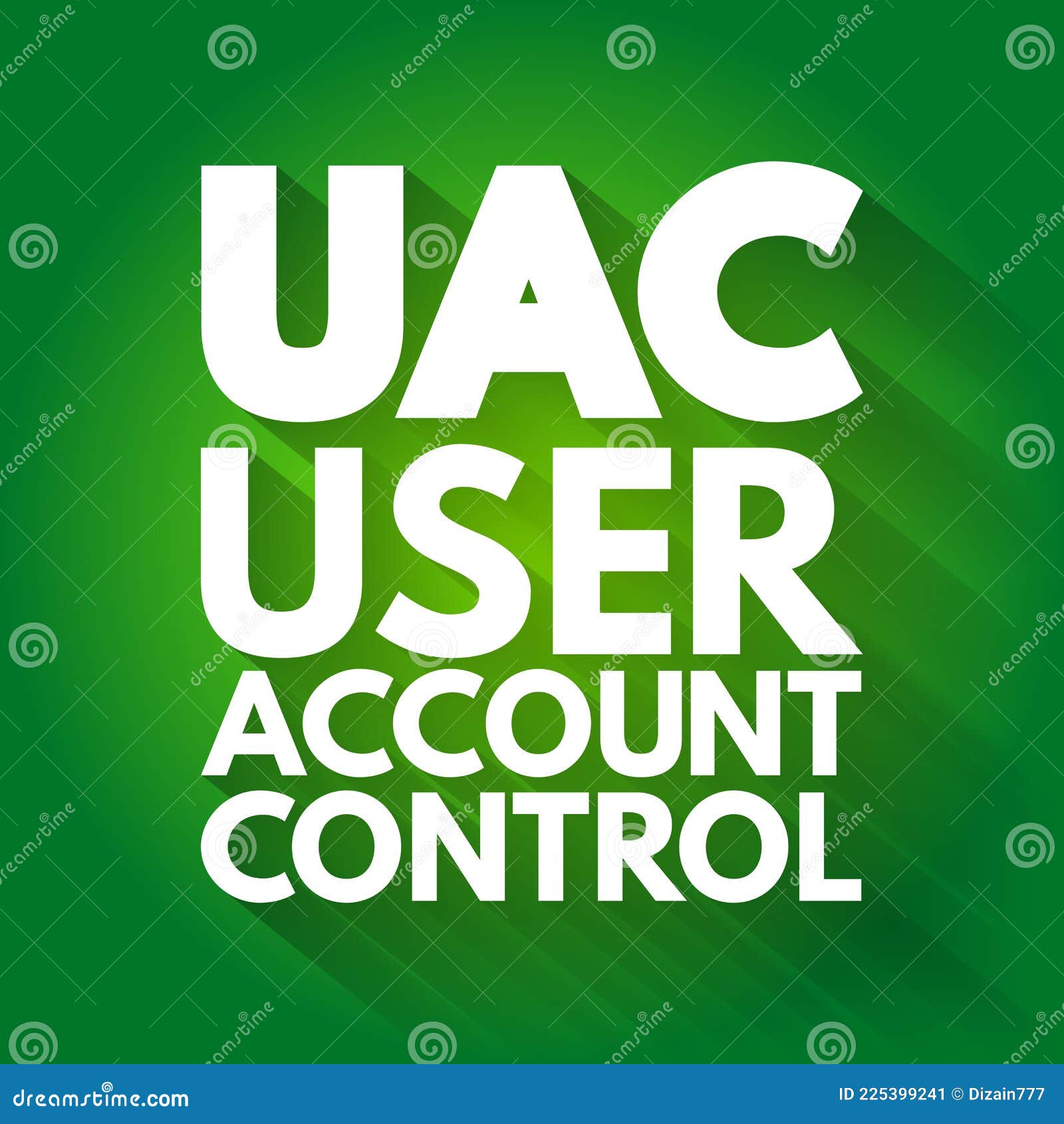 Account Control Linear Icons Set. Security, Permissions, Restrictions ...