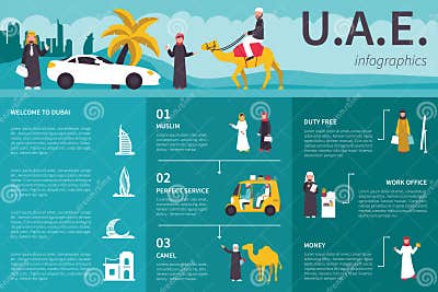 UAE Infographic Flat Vector Illustration. Presentation Concept Stock ...