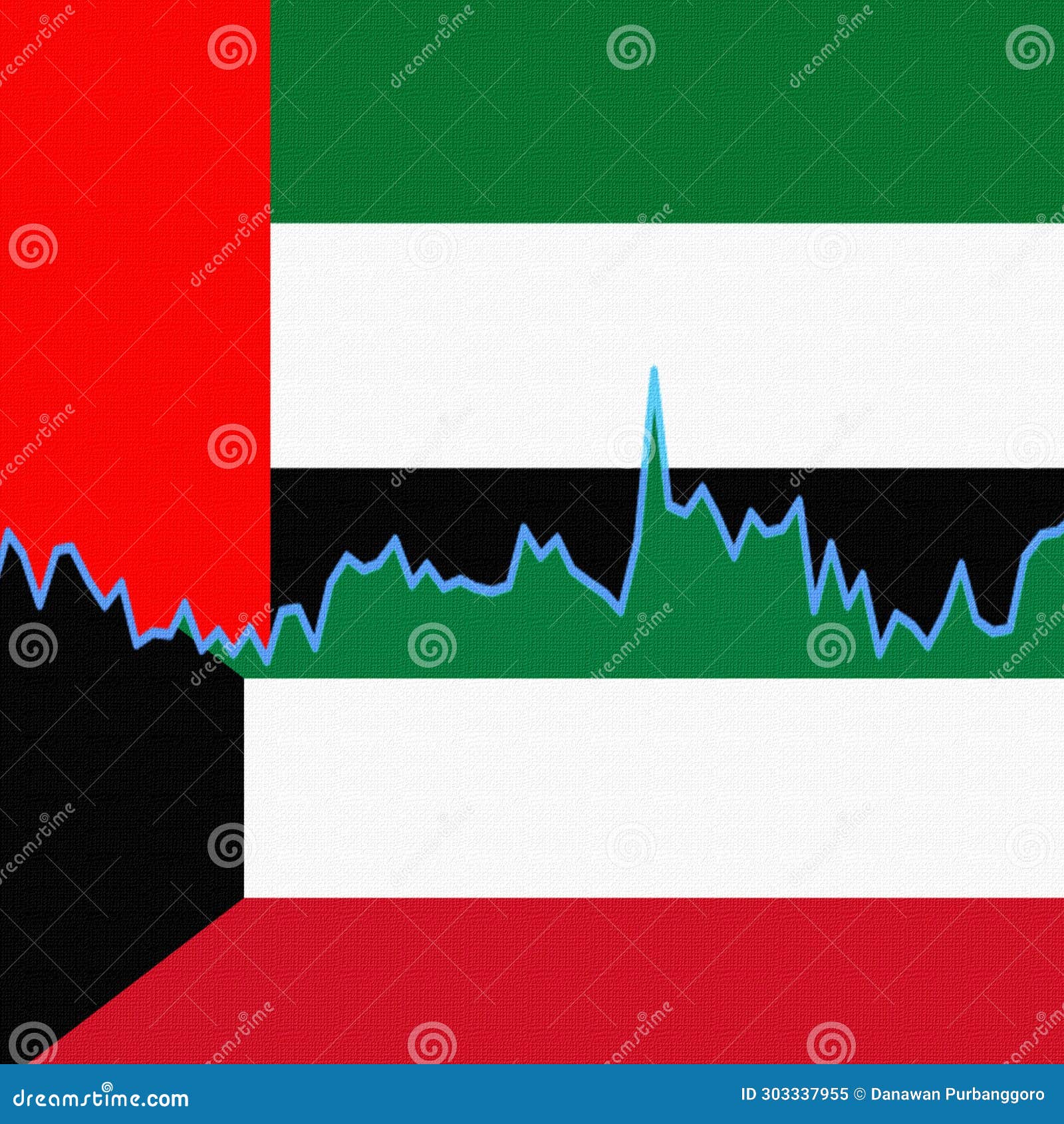 UAE and Kuwait National Flags Separated by a Line Chart. Stock ...