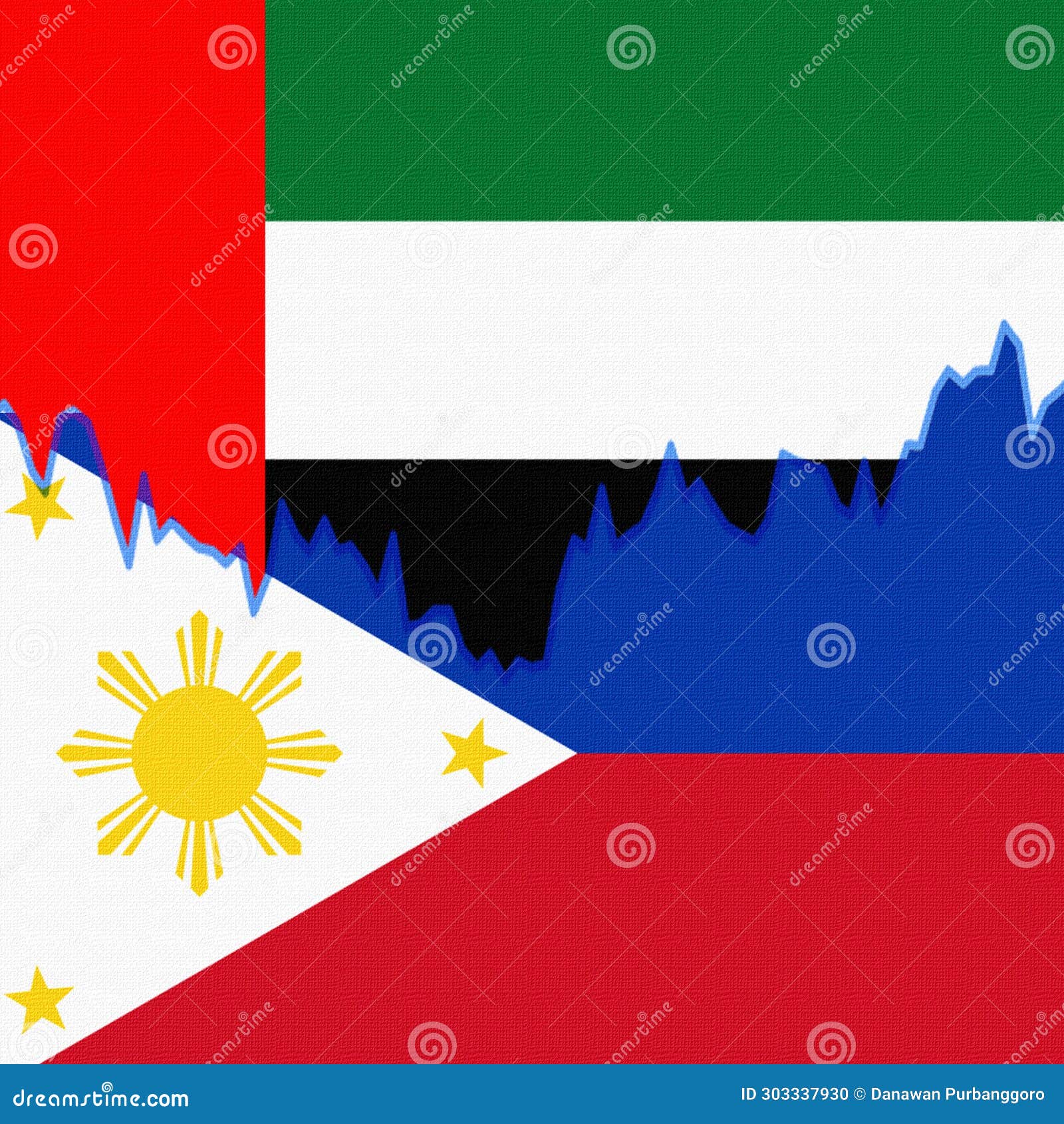 UAE and Philippines National Flags Separated by a Line Chart. Stock ...