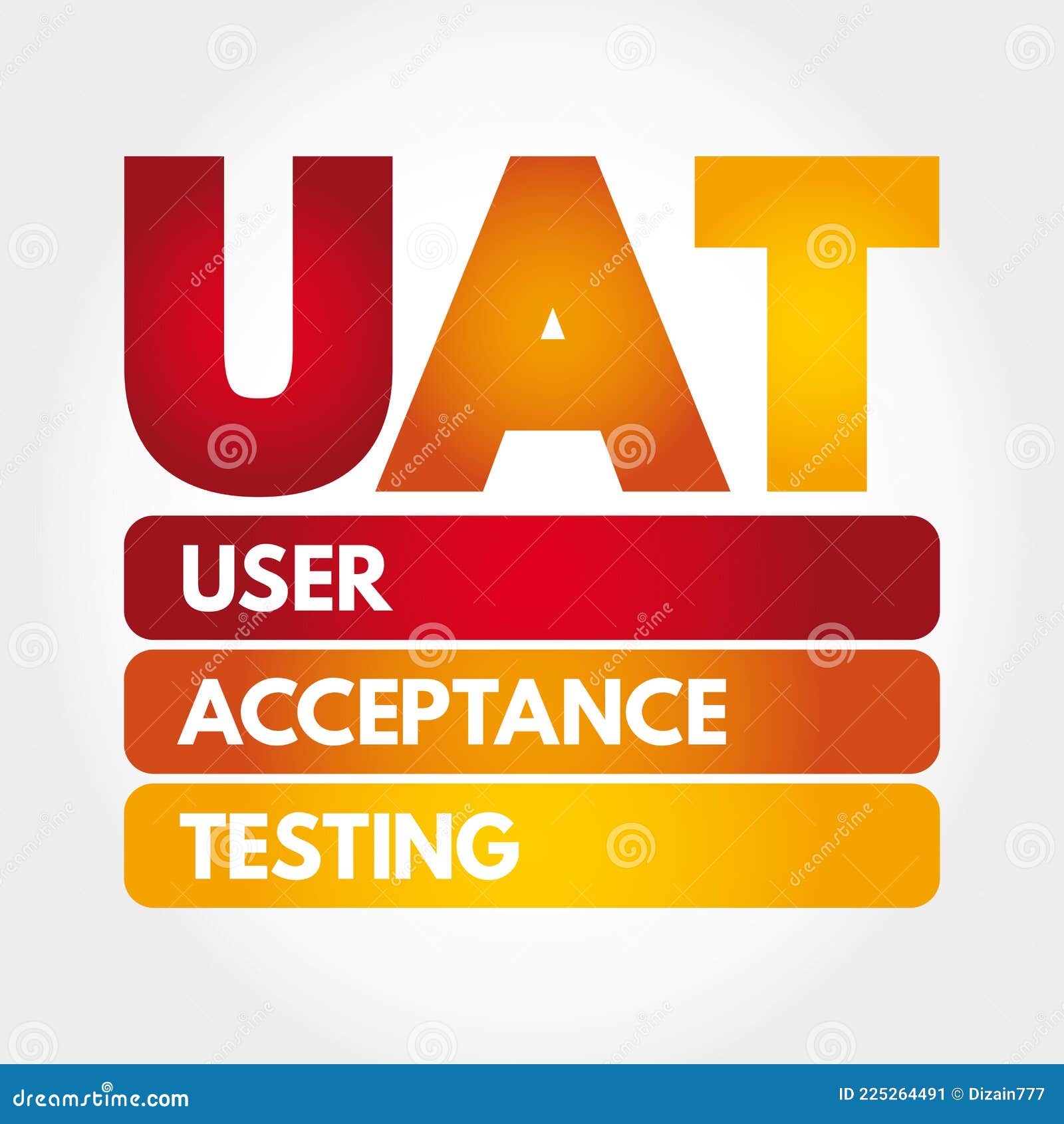 UAT - User Acceptance Testing Acronym, Technology Concept Background ...