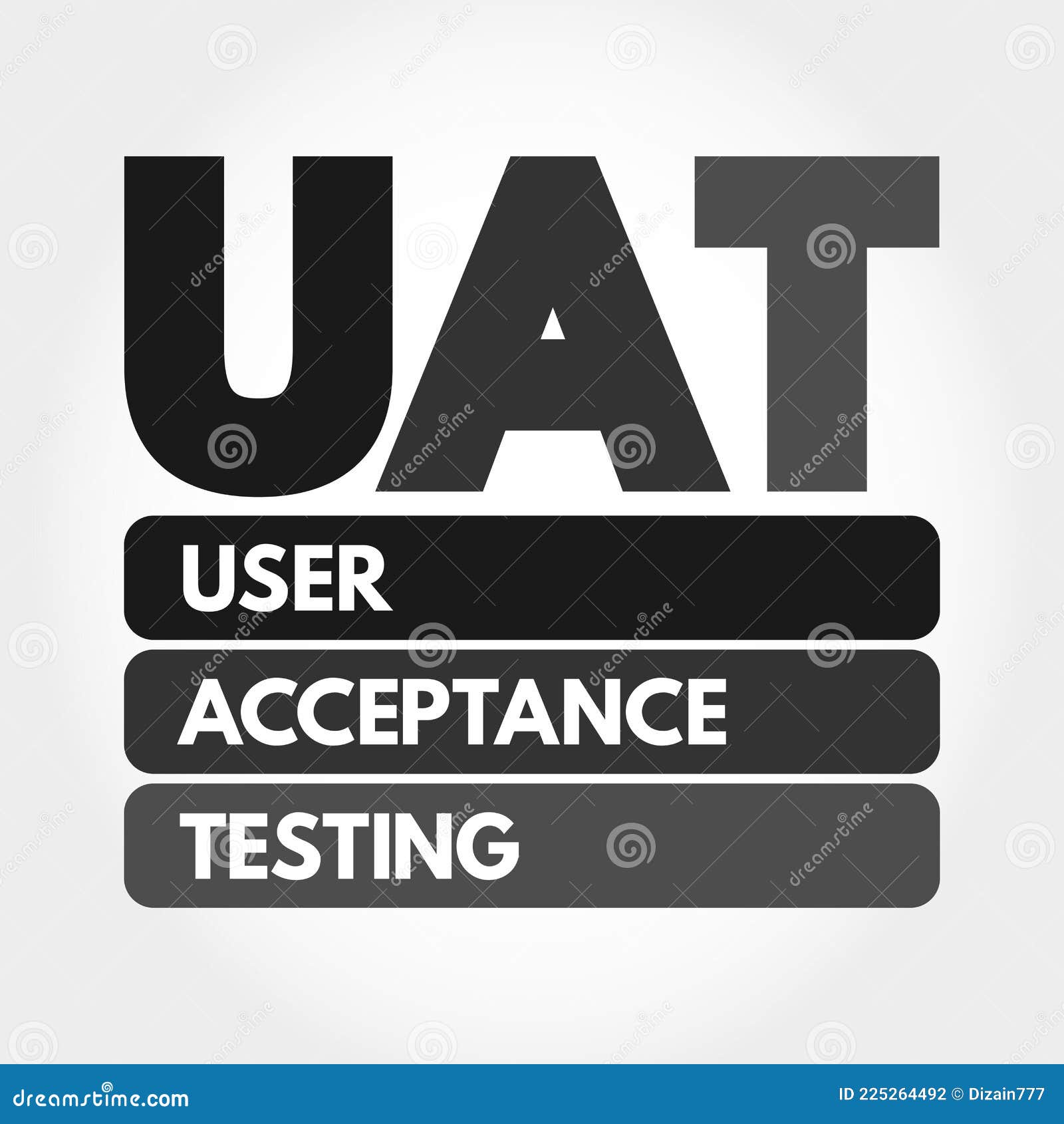 UAT - User Acceptance Testing Acronym, Technology Concept Background ...