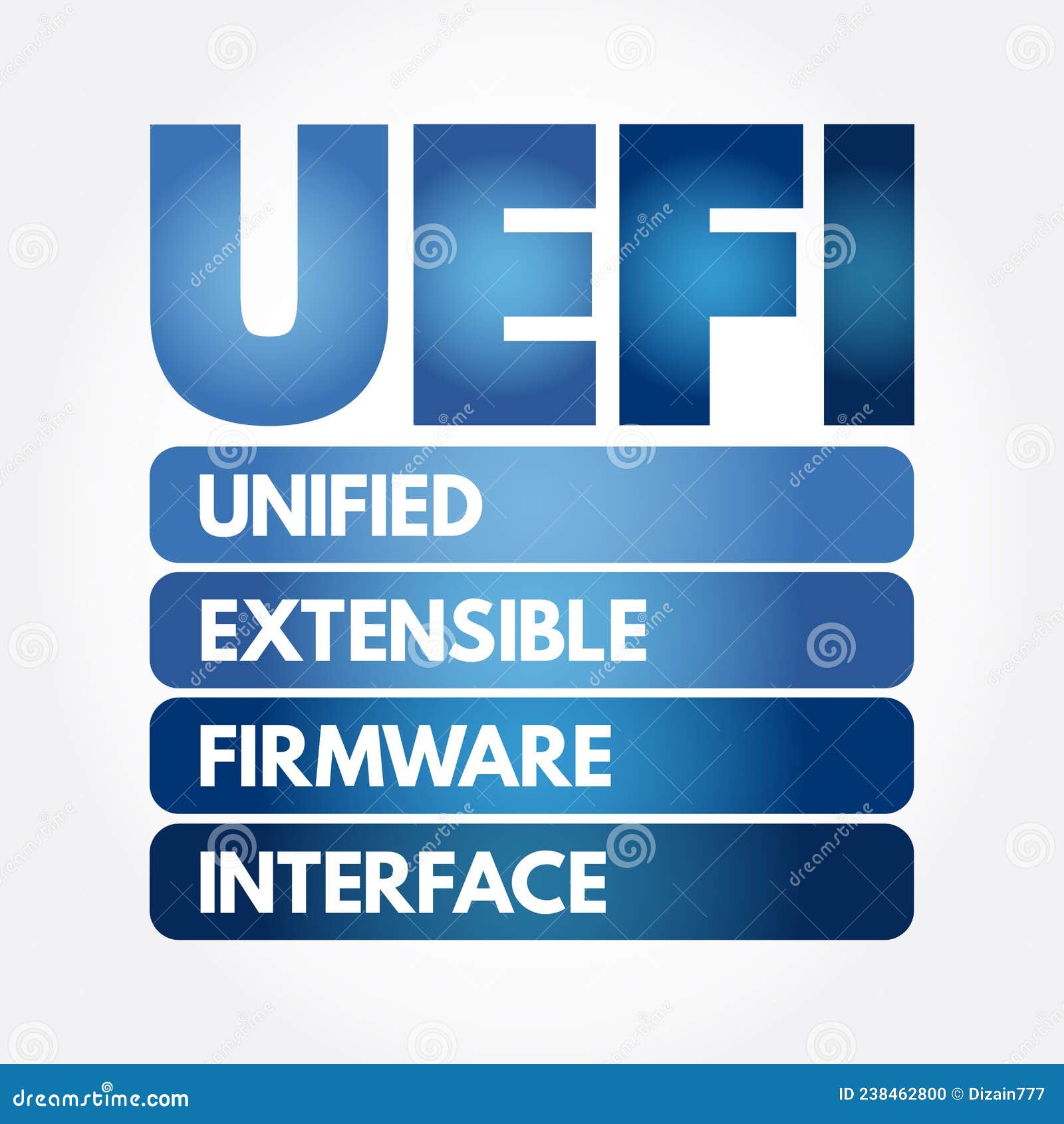 UEFI - Unified Extensible Firmware Interface Acronym, Technology ... UEFI - Unified Extensible Firmware Interface Acronym, Technology ...