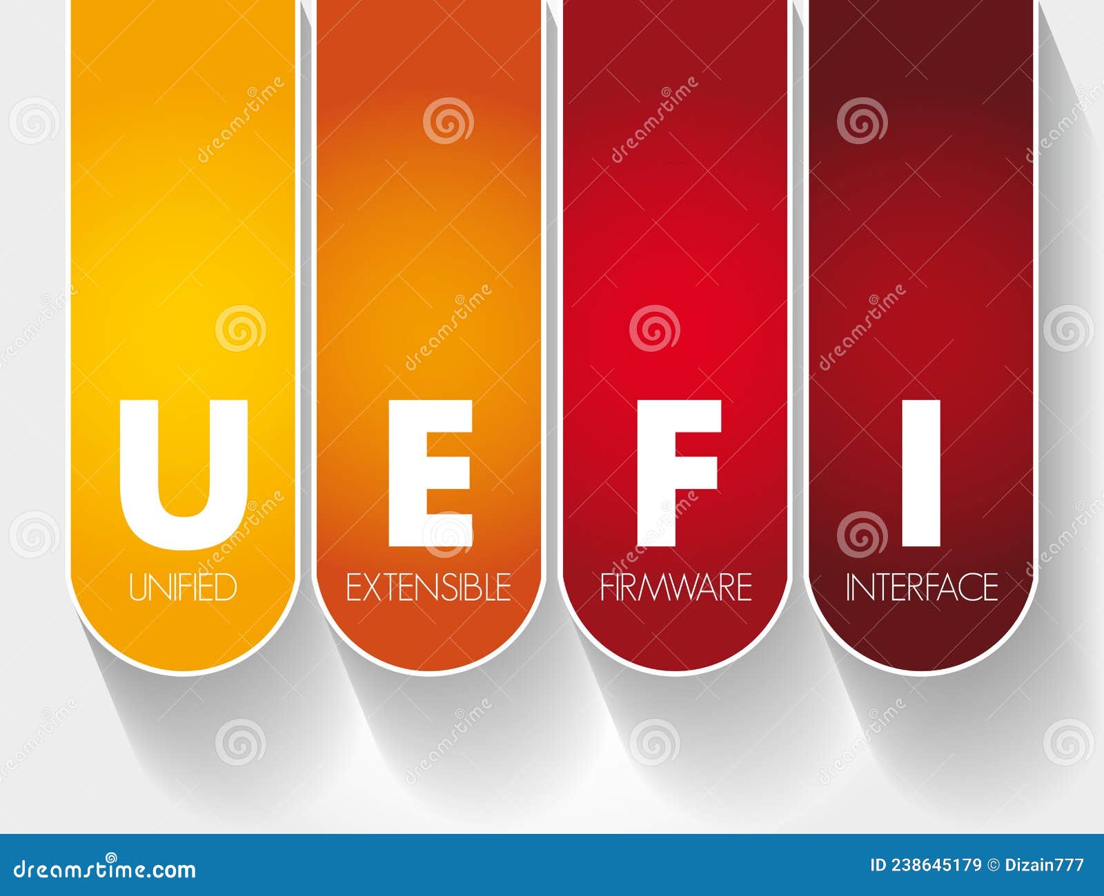 Abbreviation BIOS On Keyboard Background Stock Photo | CartoonDealer ...