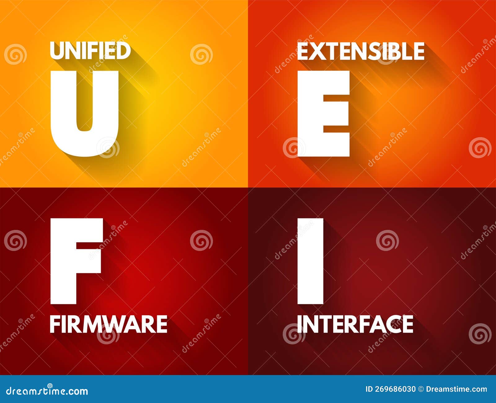 UEFI Unified Extensible Firmware Interface - Publicly Available ...