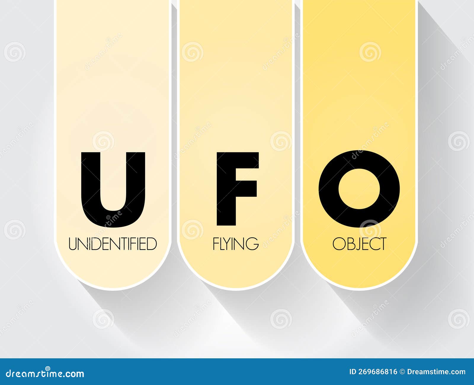 UFO - Unidentified Flying Object is Any Perceived Aerial Phenomenon ...