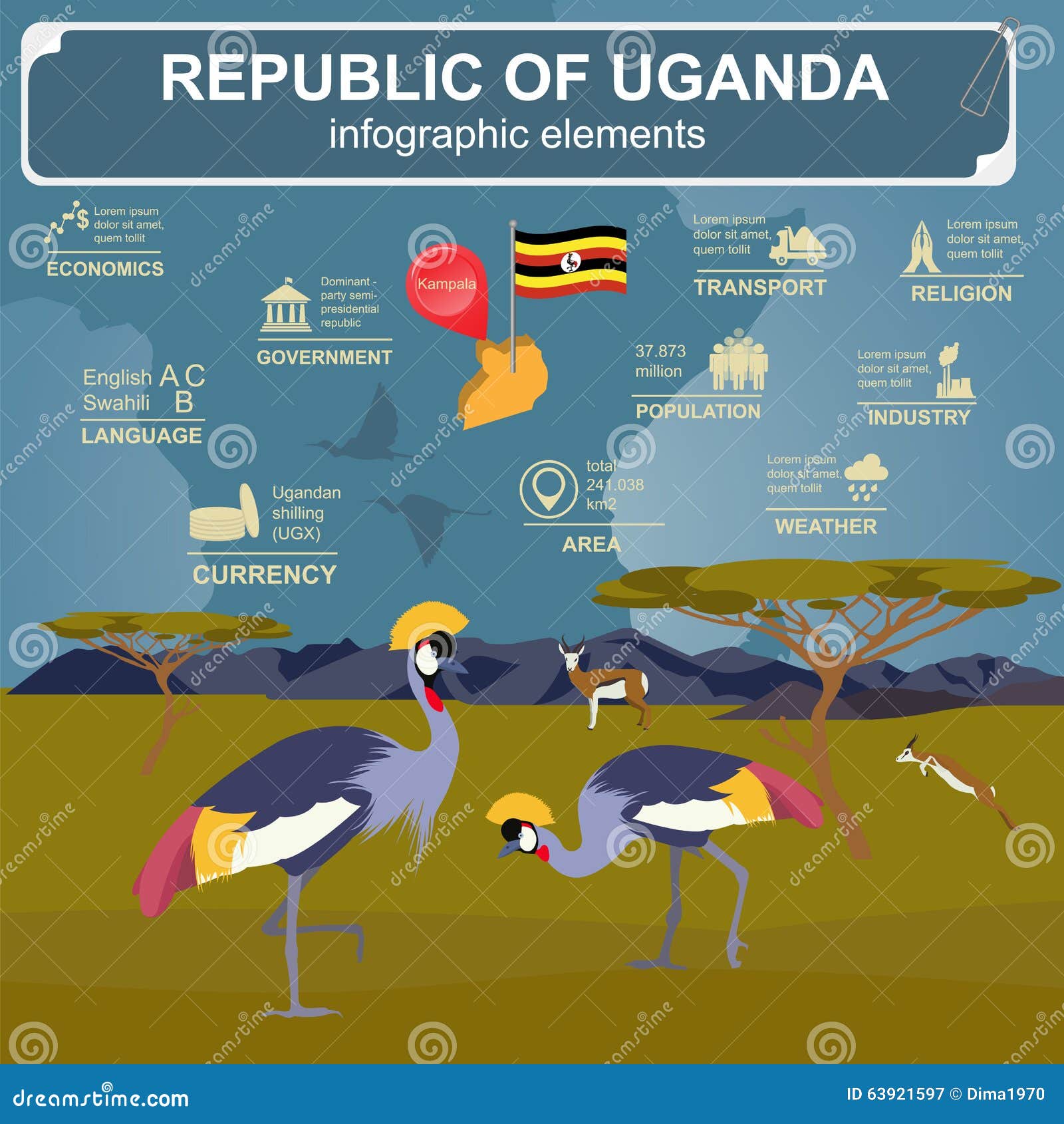 Uganda, Africa Infographics, Statistical Data, Sights Stock Vector ... Uganda, Africa Infographics, Statistical Data, Sights Stock Vector ...