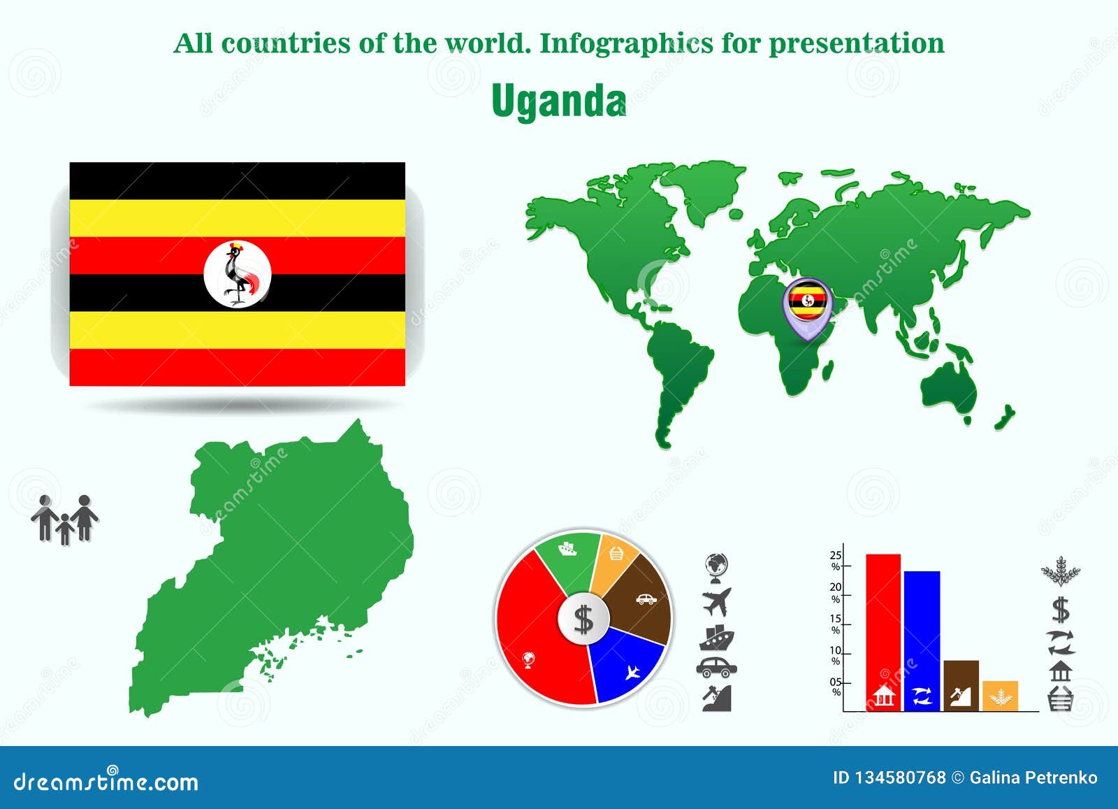 Uganda. All Countries of the World Stock Illustration - Illustration of ...