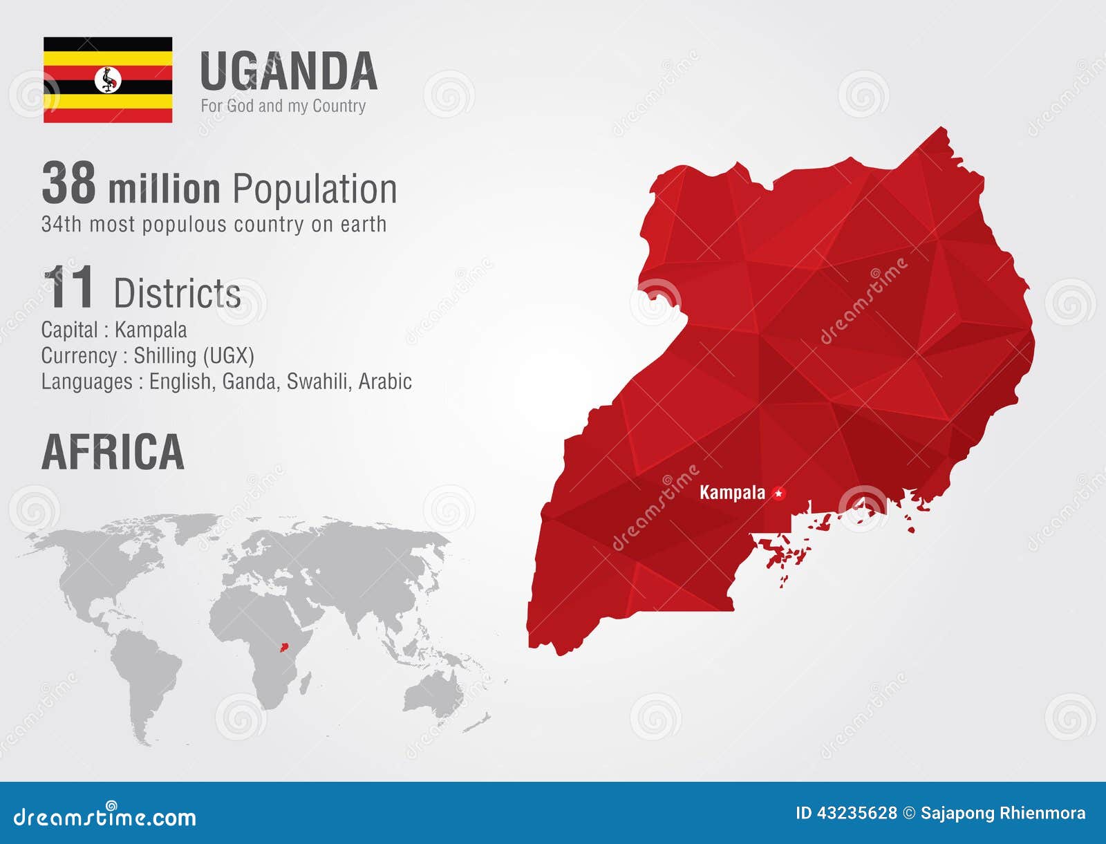 Pixel Map Of Uganda. Vector Dotted Map Of Uganda Isolated On White ...