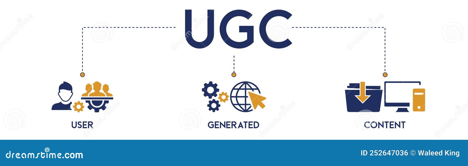 UGC Banner Web Icon Vector Illustration Concept for User-generated ...