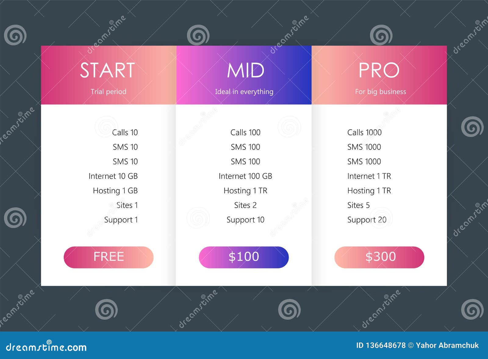 Web Site Price, Vector Design Tariff Template and Button for Website ...