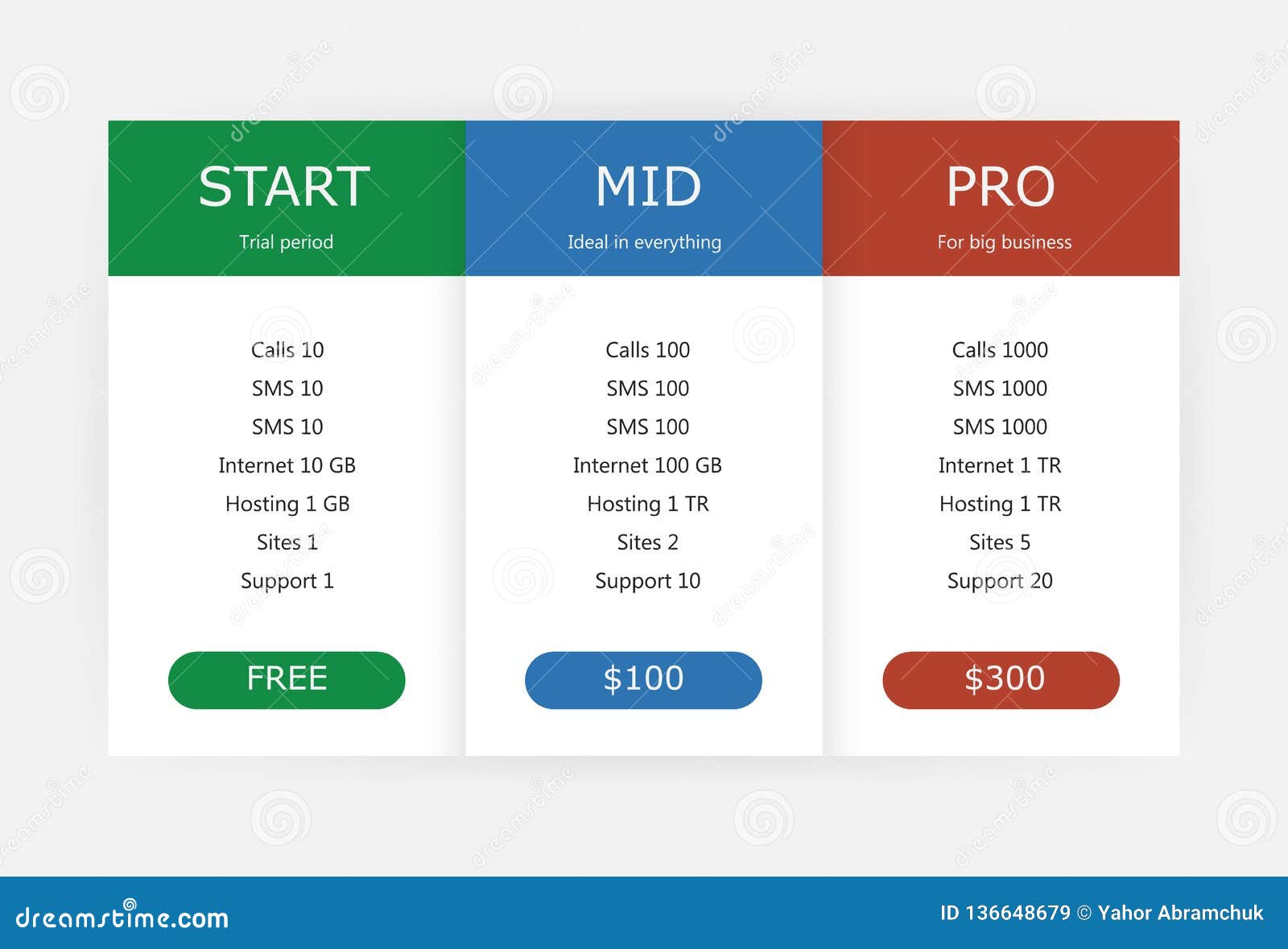 Rate, Tariff. Ui and Ux, for Business Stock Vector - Illustration of ...