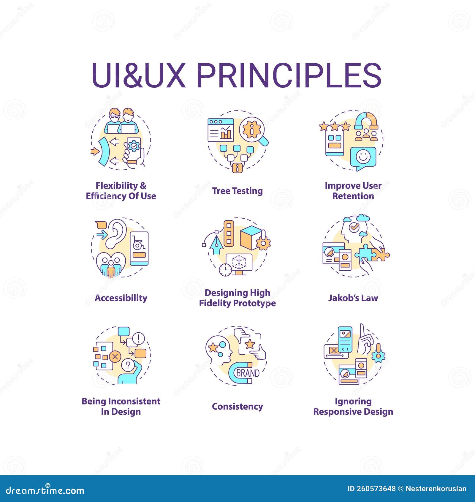 UI UX Principles Concept Icons Set Stock Vector - Illustration of ...