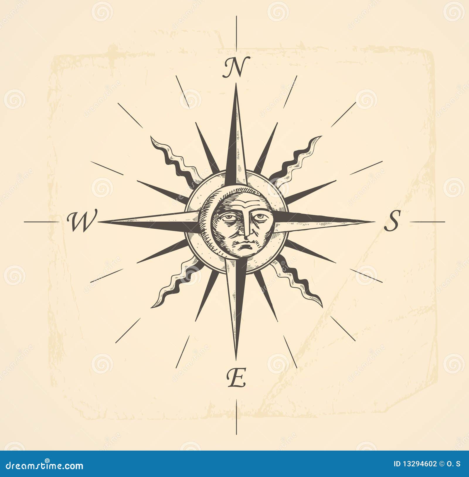 Uitstekende windroos vector illustratie. Illustration of begeleiding ...