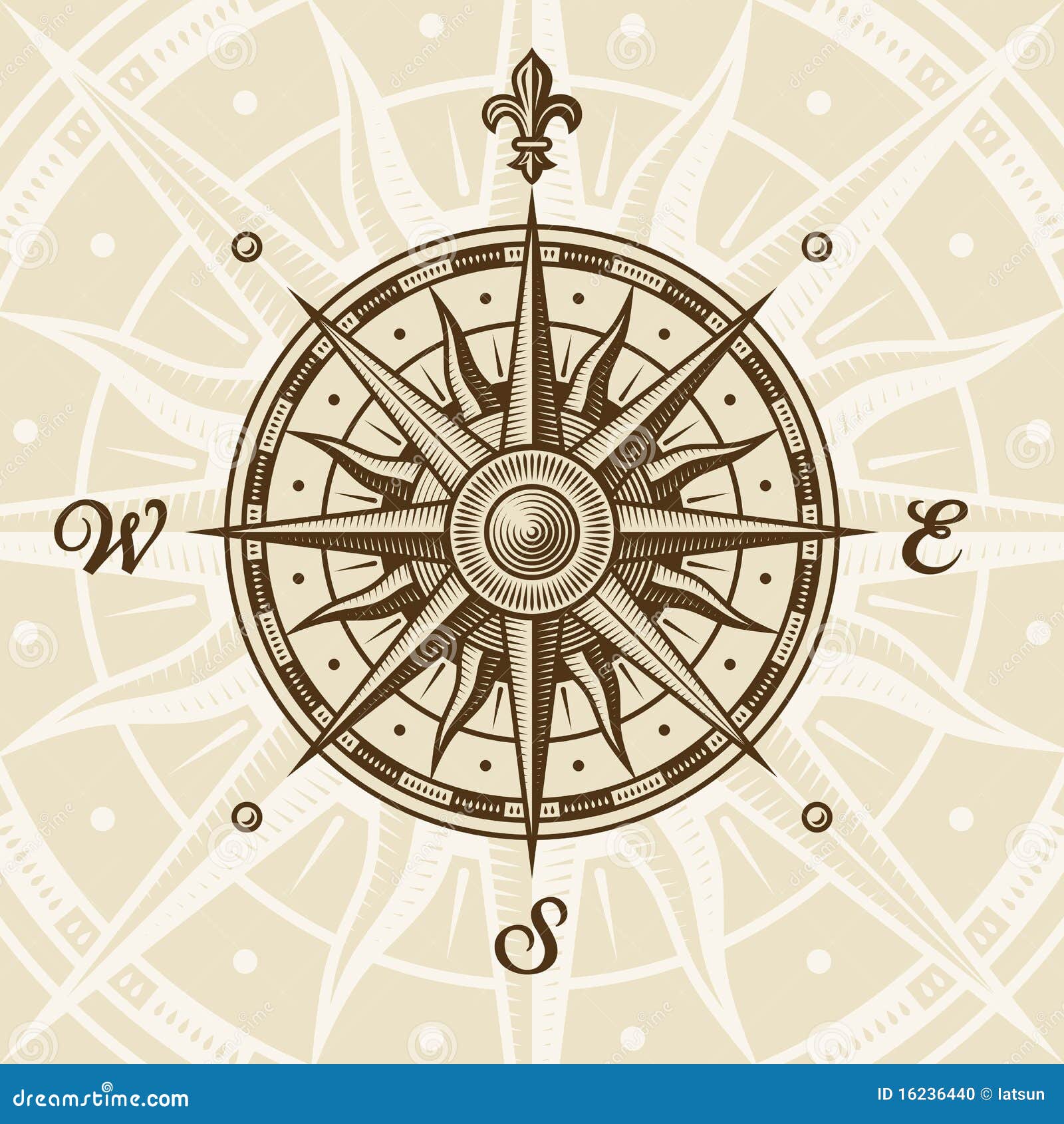 Uitstekende windroos vector illustratie. Illustration of symbool - 16236440