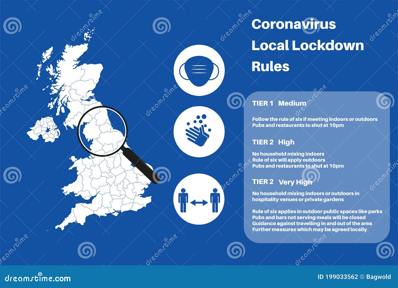 UK Local Lockdown Rules Vector Infographic on a Blue Background Stock ...
