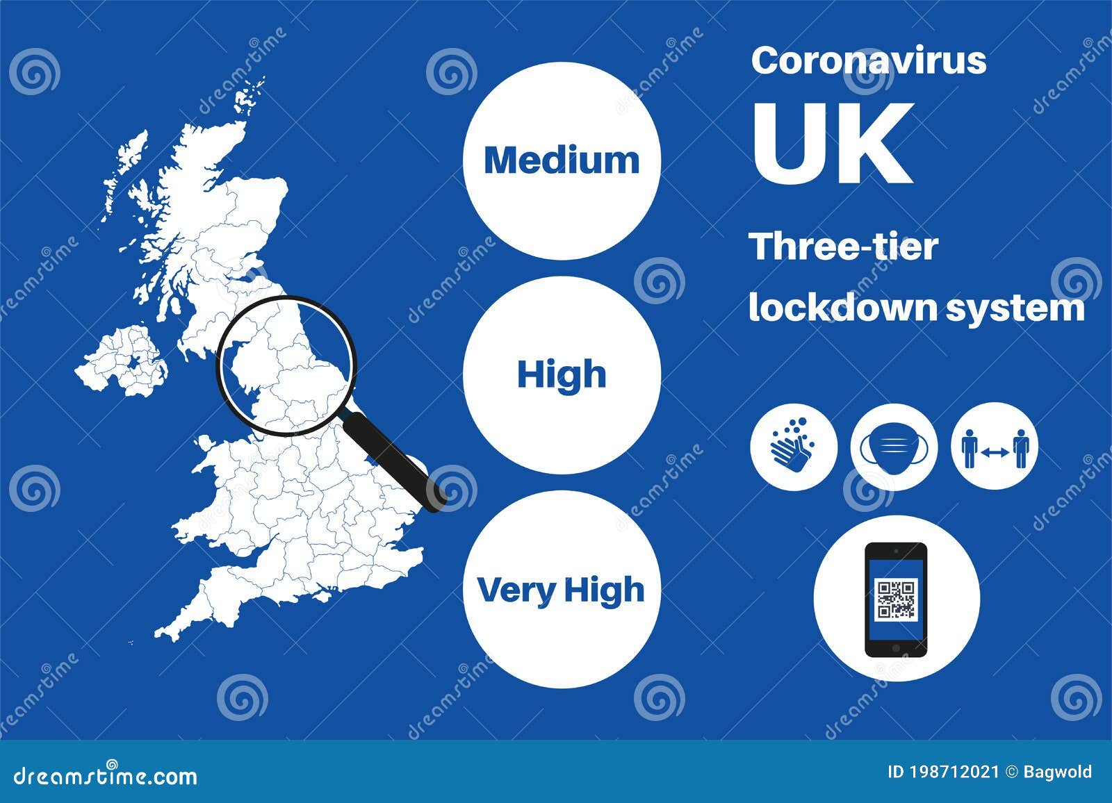 UK Local Lockdown Three Tier System Vector Infographic on a Blue ...