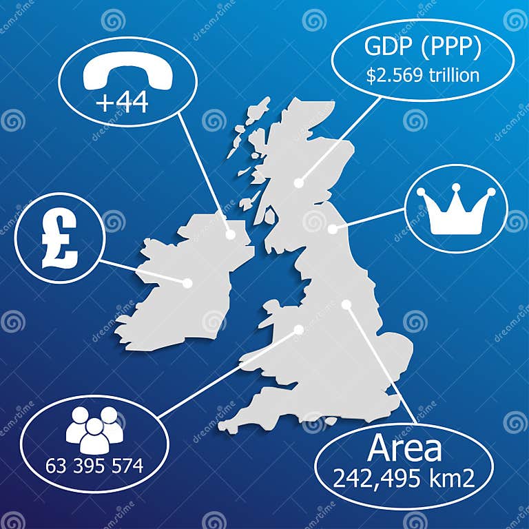 UK Map. Elements of Infographics on Economic Data Stock Illustration ...