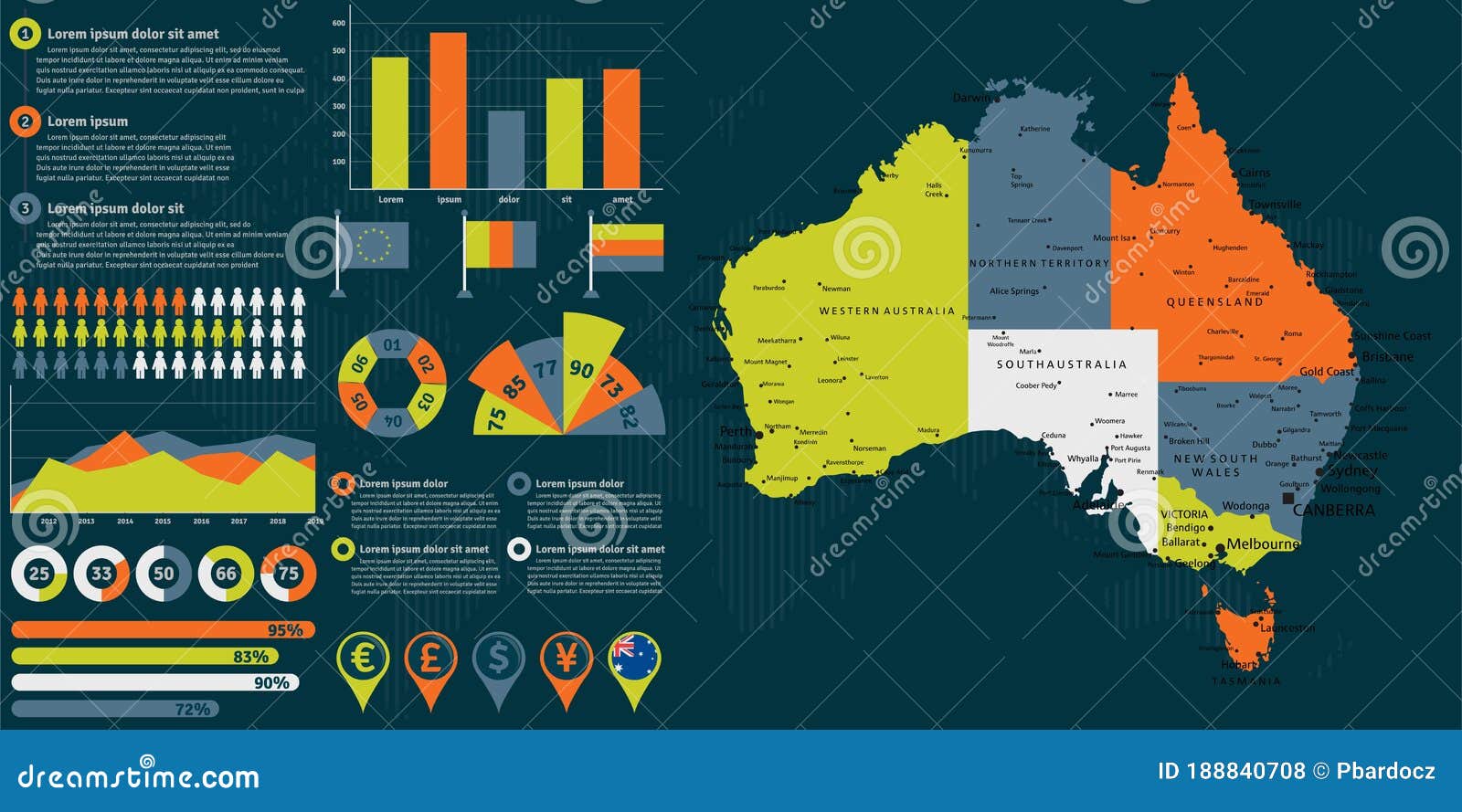 Detailed Australia Political Map In Mercator Projection. Clearly ...