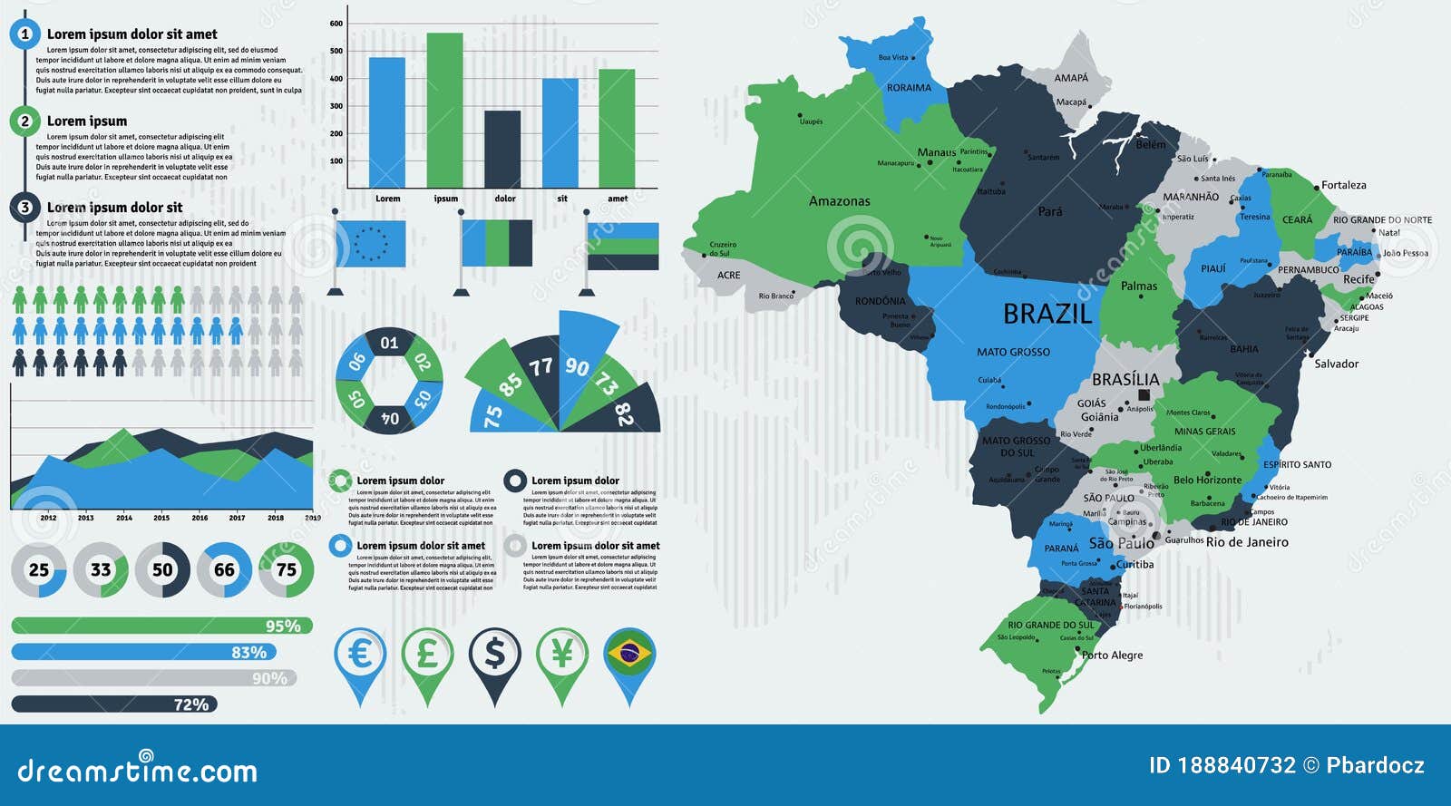 Detailed Brazil Political Map In Mercator Projection. Clearly Labeled ...
