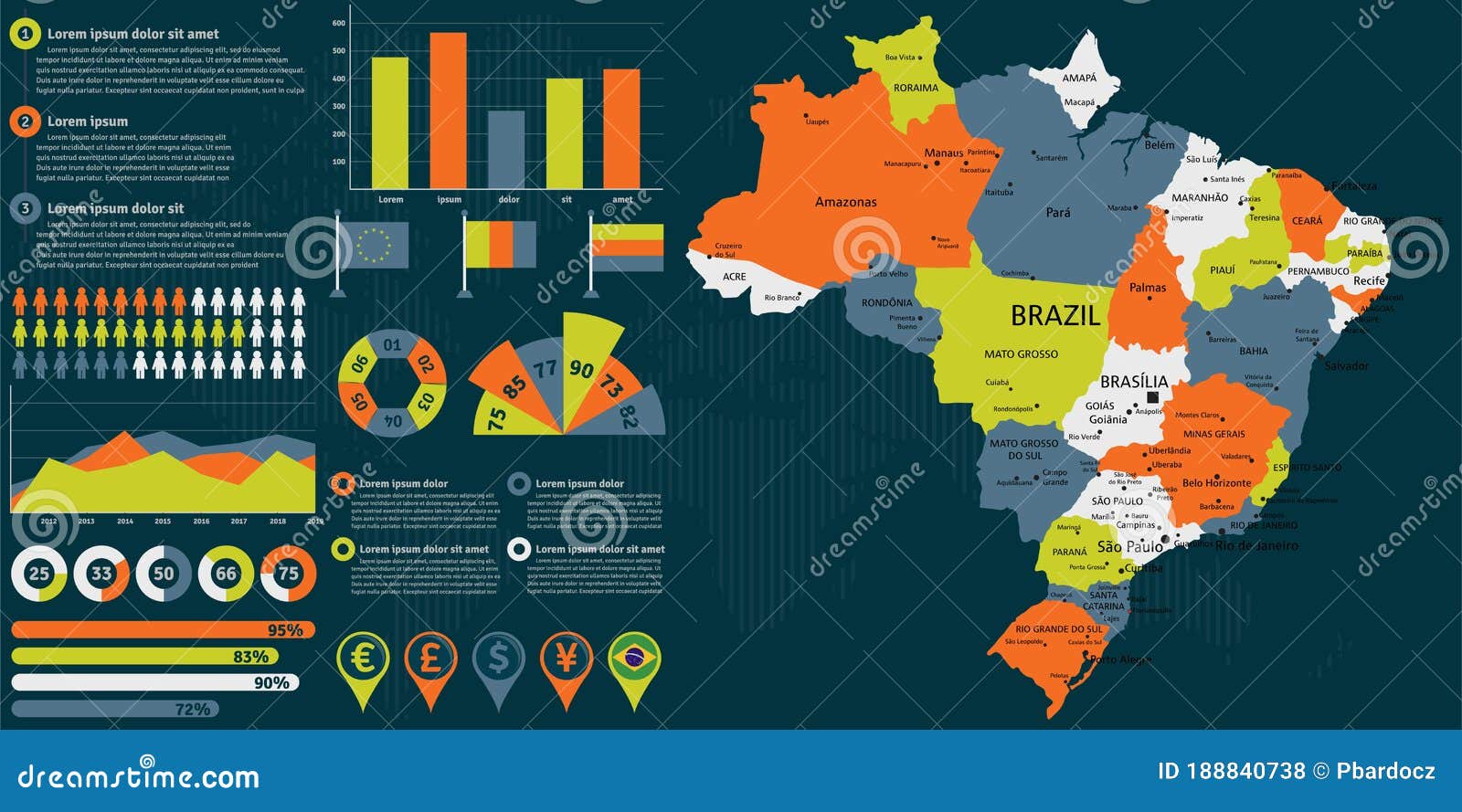 Detailed Brazil Map with Infographic Elements. Stock Vector ...