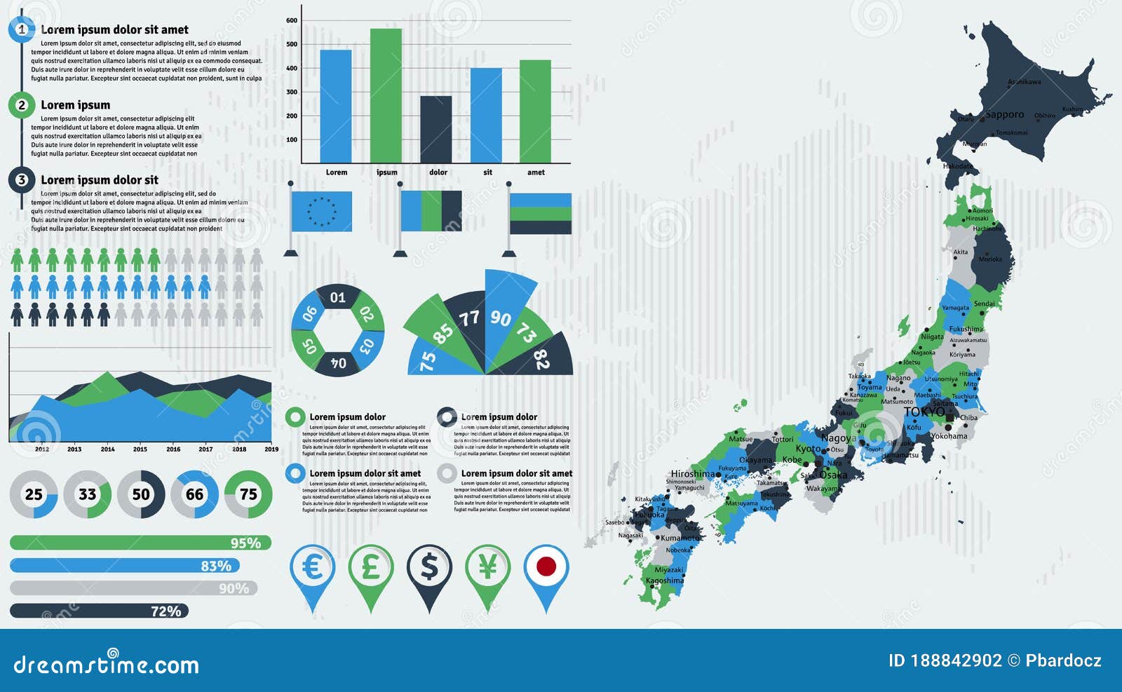 Detailed Japan Map with Infographic Elements. Stock Vector ...