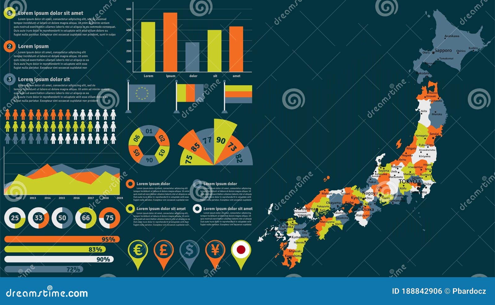 Detailed Japan Map with Infographic Elements. Stock Vector ...