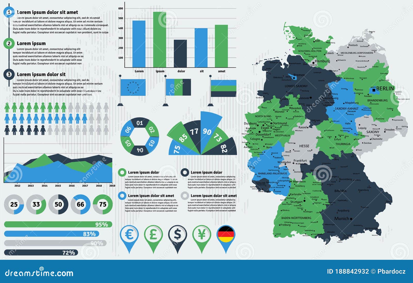 Detailed Germany Map with Infographic Elements. Stock Vector ...