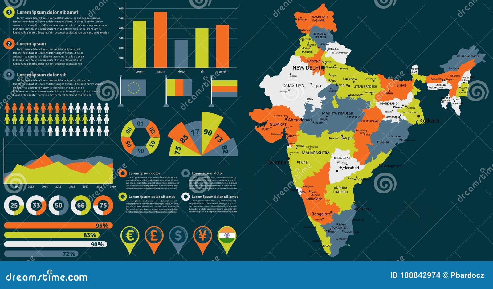 Detailed India Map with Infographic Elements. Stock Vector ...