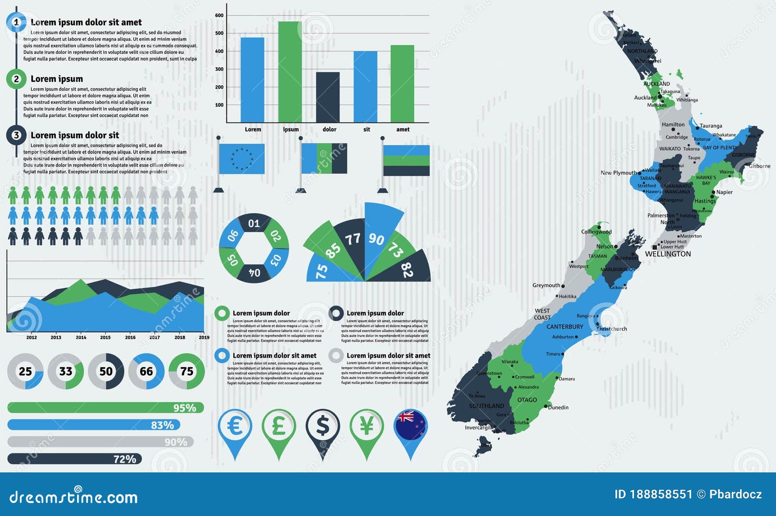 Detailed New Zealand Map with Infographic Elements. Stock Vector ...