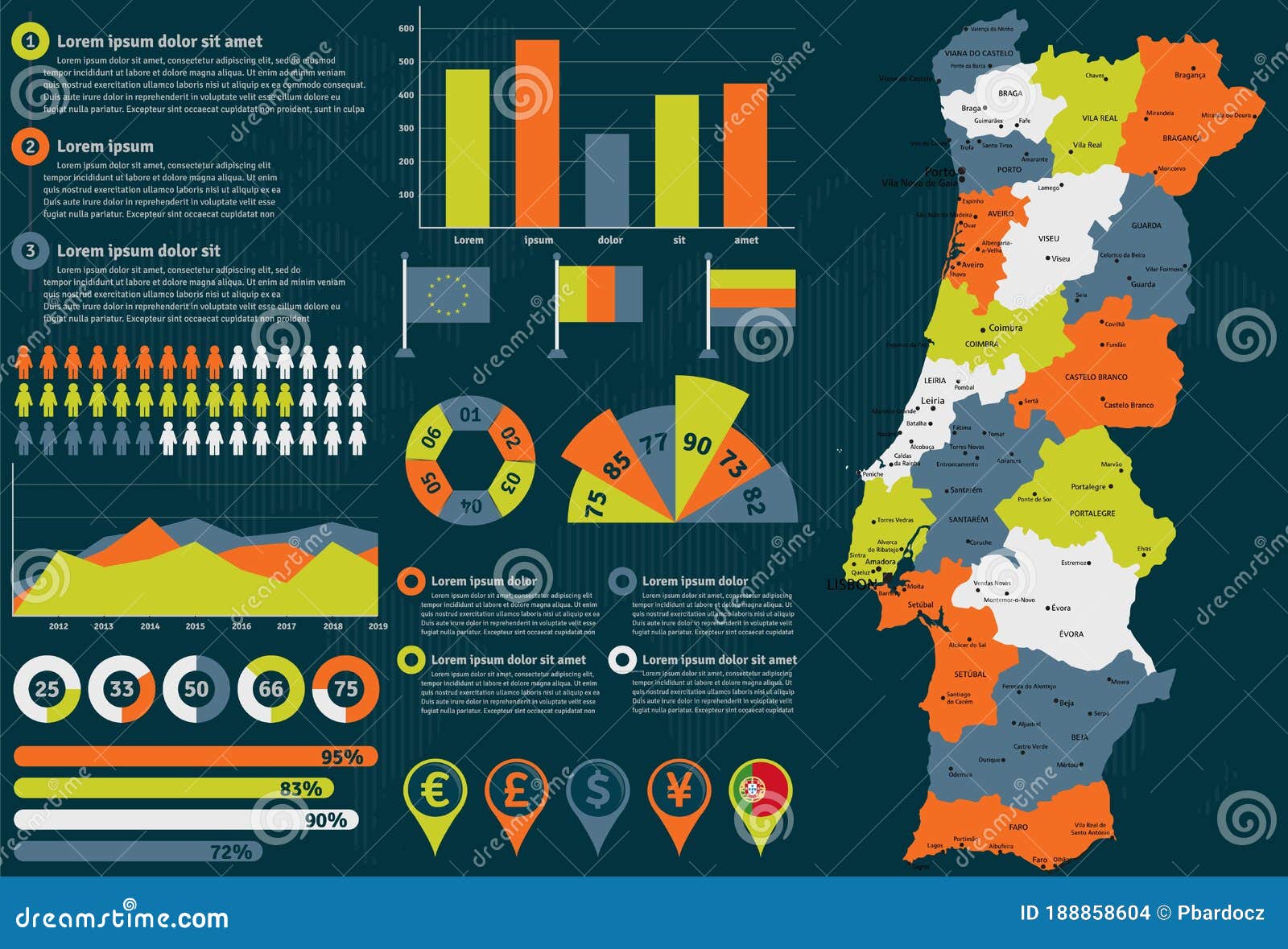 Detailed Portugal Map with Infographic Elements. Stock Vector ...