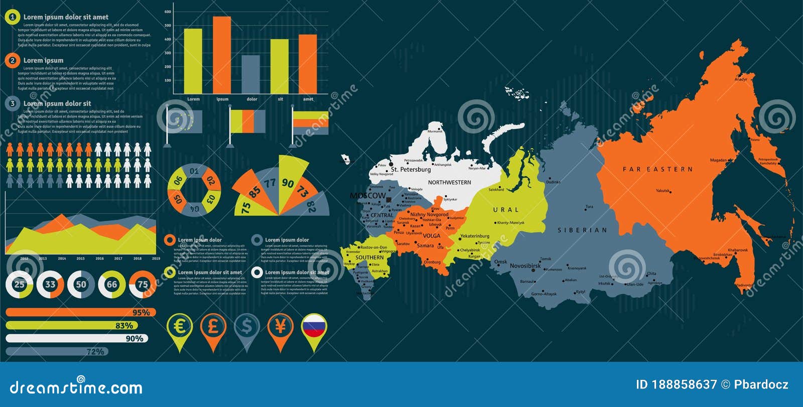Detailed Russia Map with Infographic Elements. Stock Vector ...
