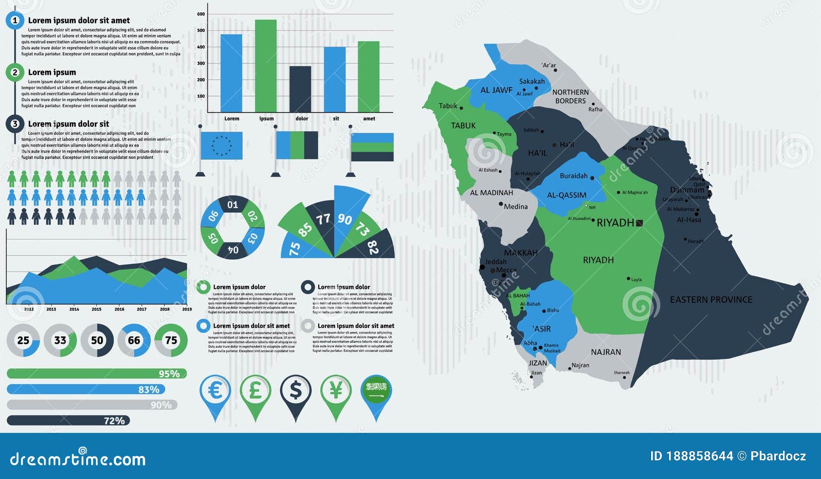 The Detailed Map Of The Saudi Arabia With Regions, National Flag ...