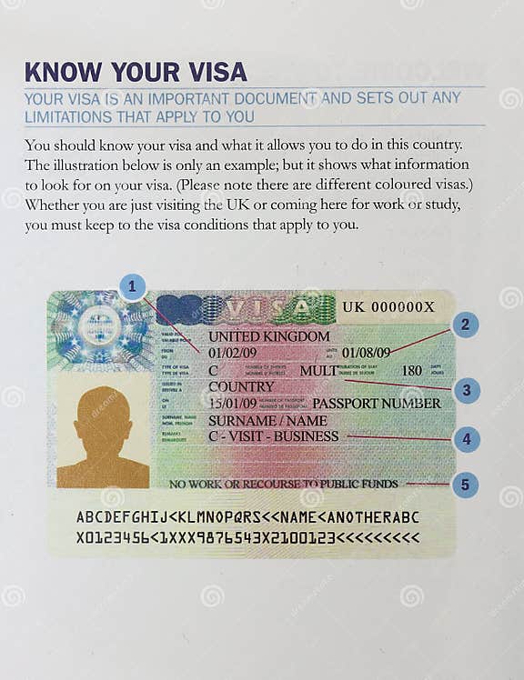 UK VISA explained stock image. Image of england, sample - 48075321
