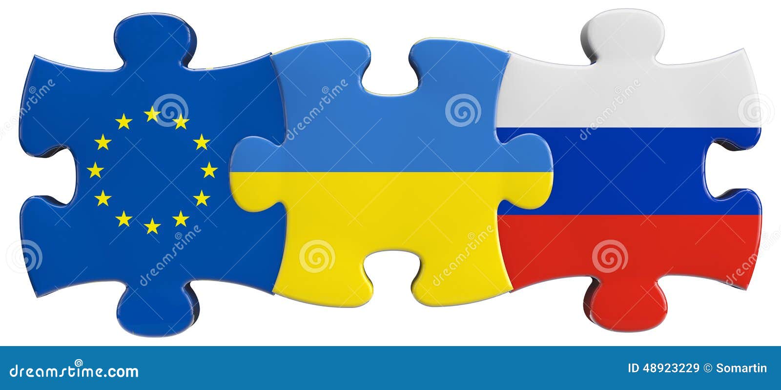 Ukraine Russia EU Relations Stock Illustration - Illustration of ...