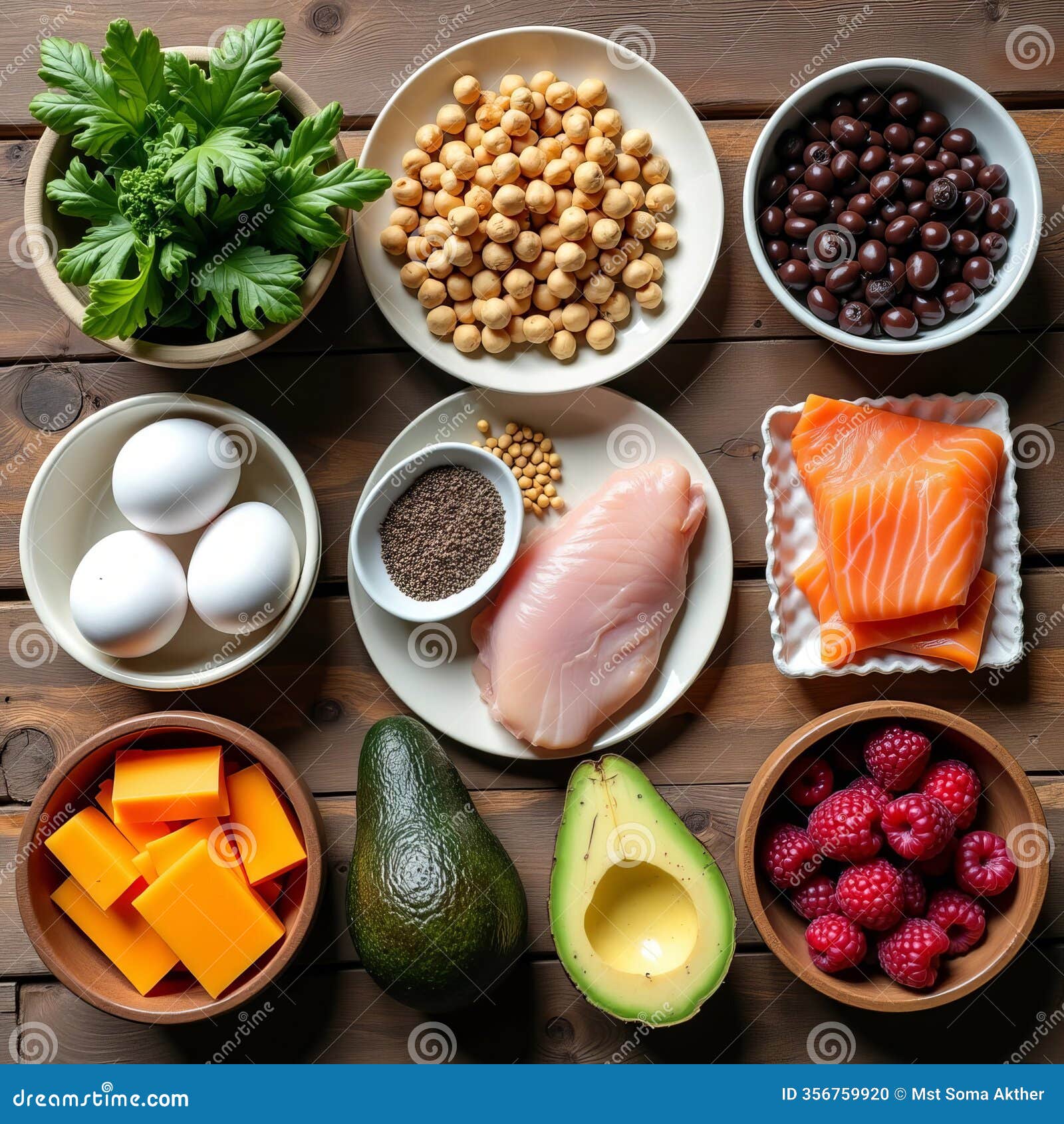 The Ultimate Guide To Balanced Eating Simple Tips for a Healthy ...