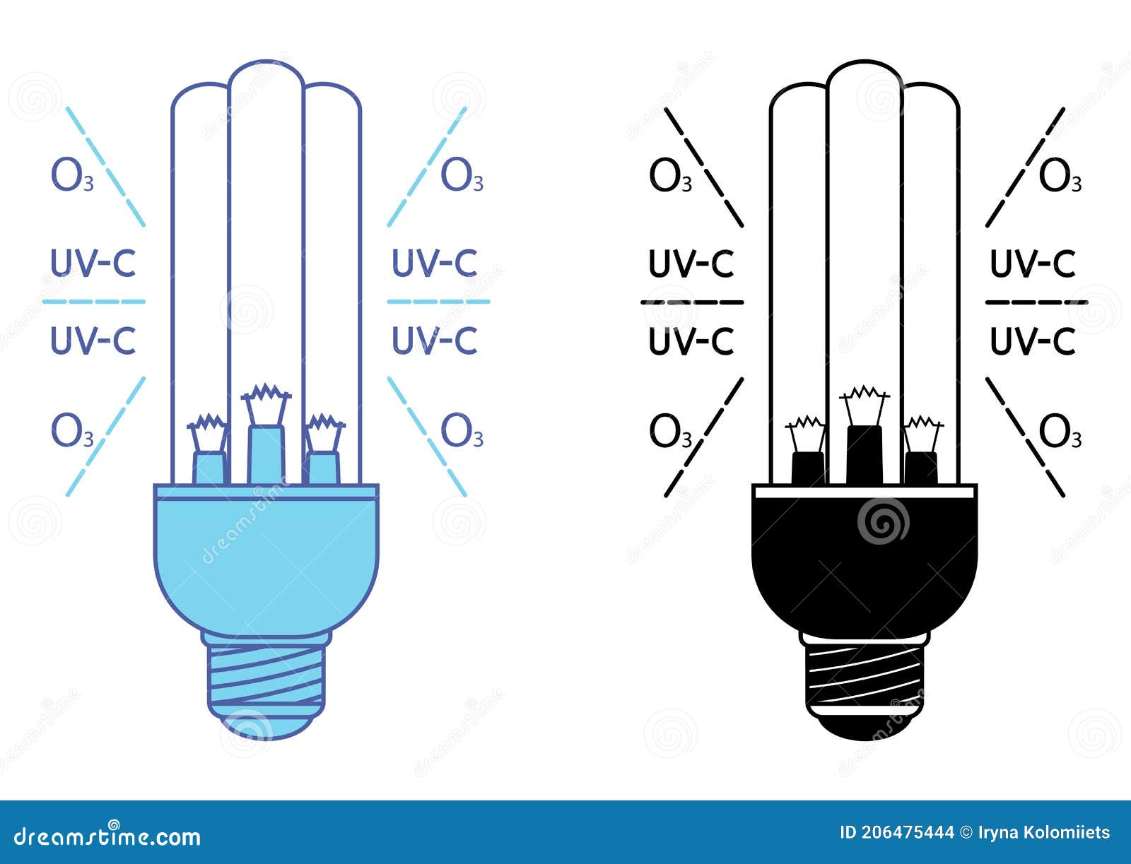 UV Light Sterilization Technology Sign Cartoon Vector | CartoonDealer ...
