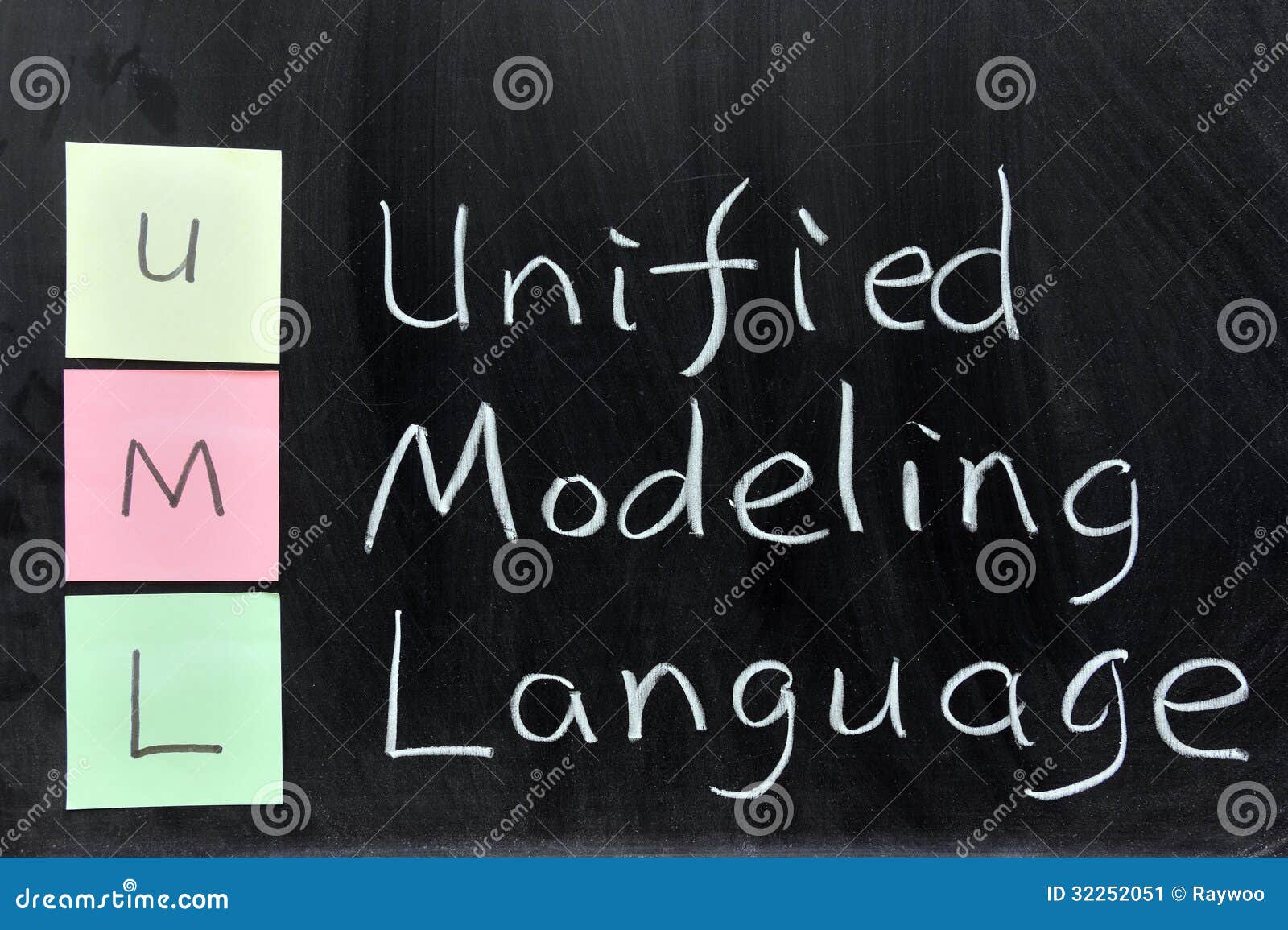 UML, Unified Modeling Language Royalty-Free Stock Photography ... UML, Unified Modeling Language Royalty-Free Stock Photography ...