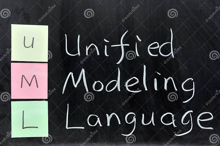 UML, Unified Modeling Language Stock Image - Image of symbol, concept ...