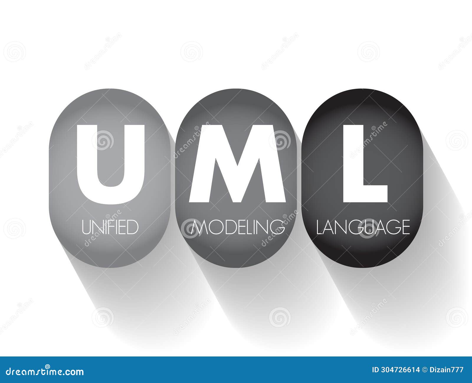 UML Unified Modeling Language - General-purpose, Developmental ...