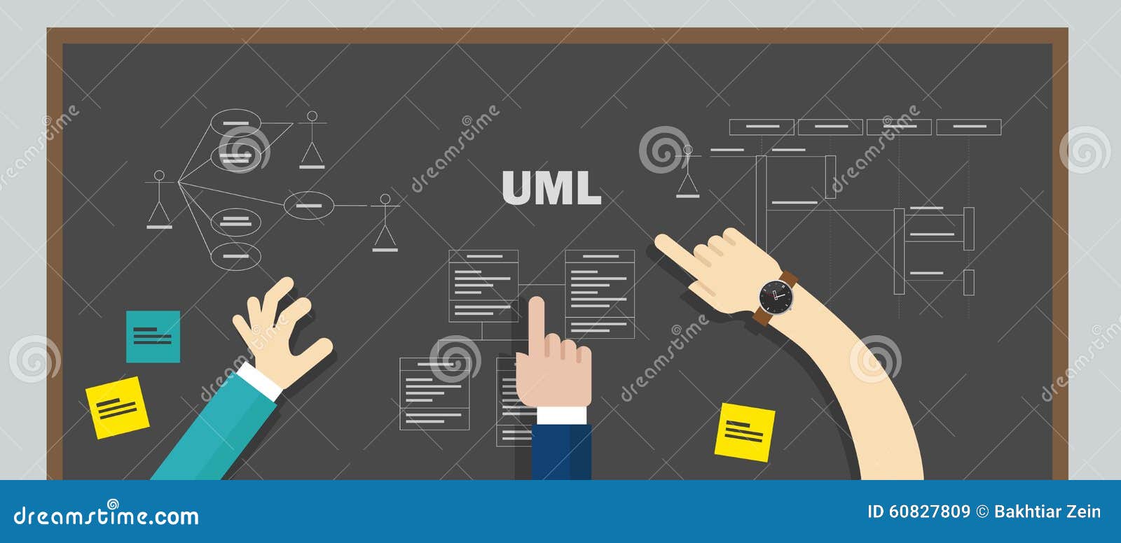 Uml Unified Modeling Language Teamwork Design Modelling Software ... Uml Unified Modeling Language Teamwork Design Modelling Software ...
