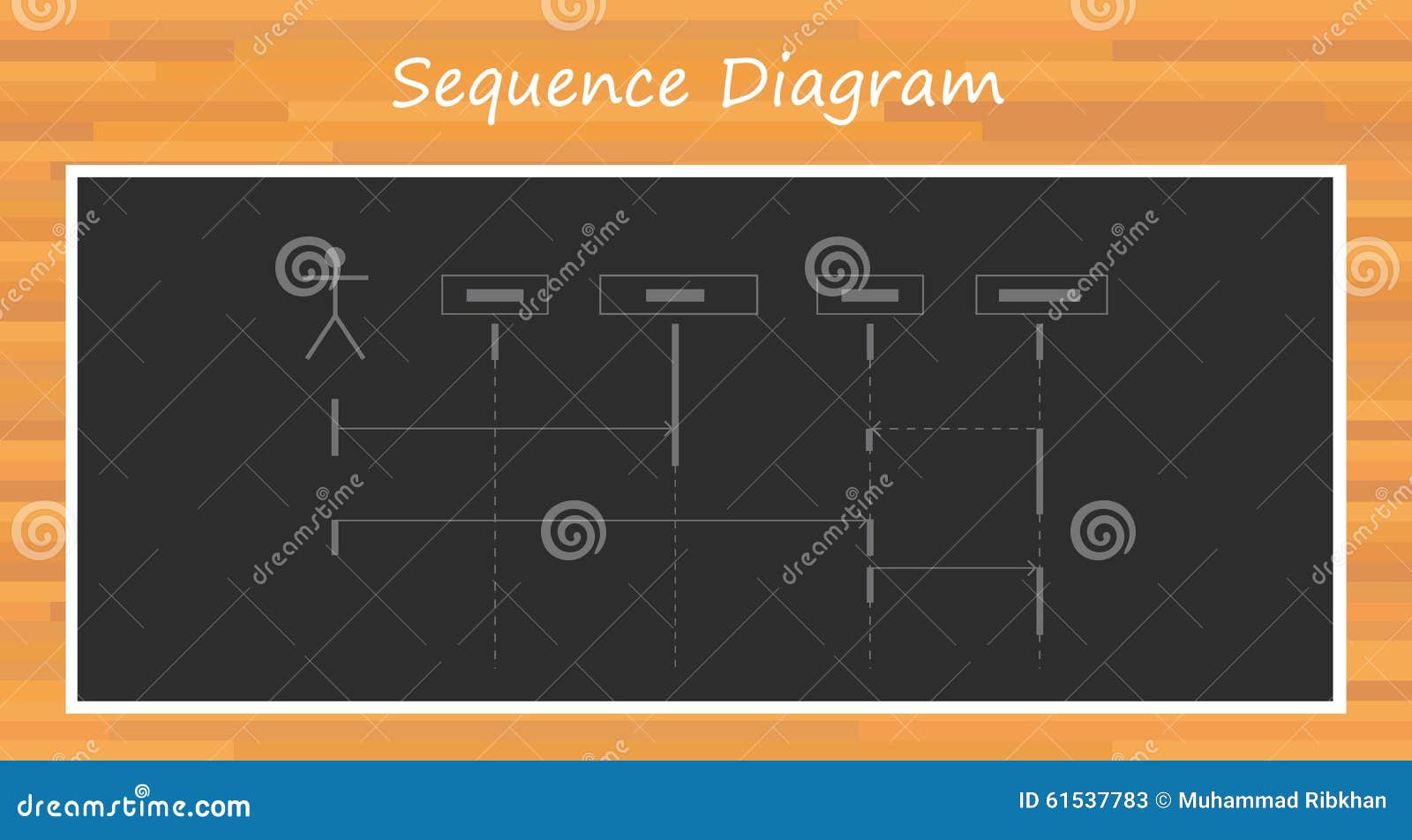 Uml Unified Modelling Language Sequence Diagram Cartoon Vector ... Uml Unified Modelling Language Sequence Diagram Cartoon Vector ...