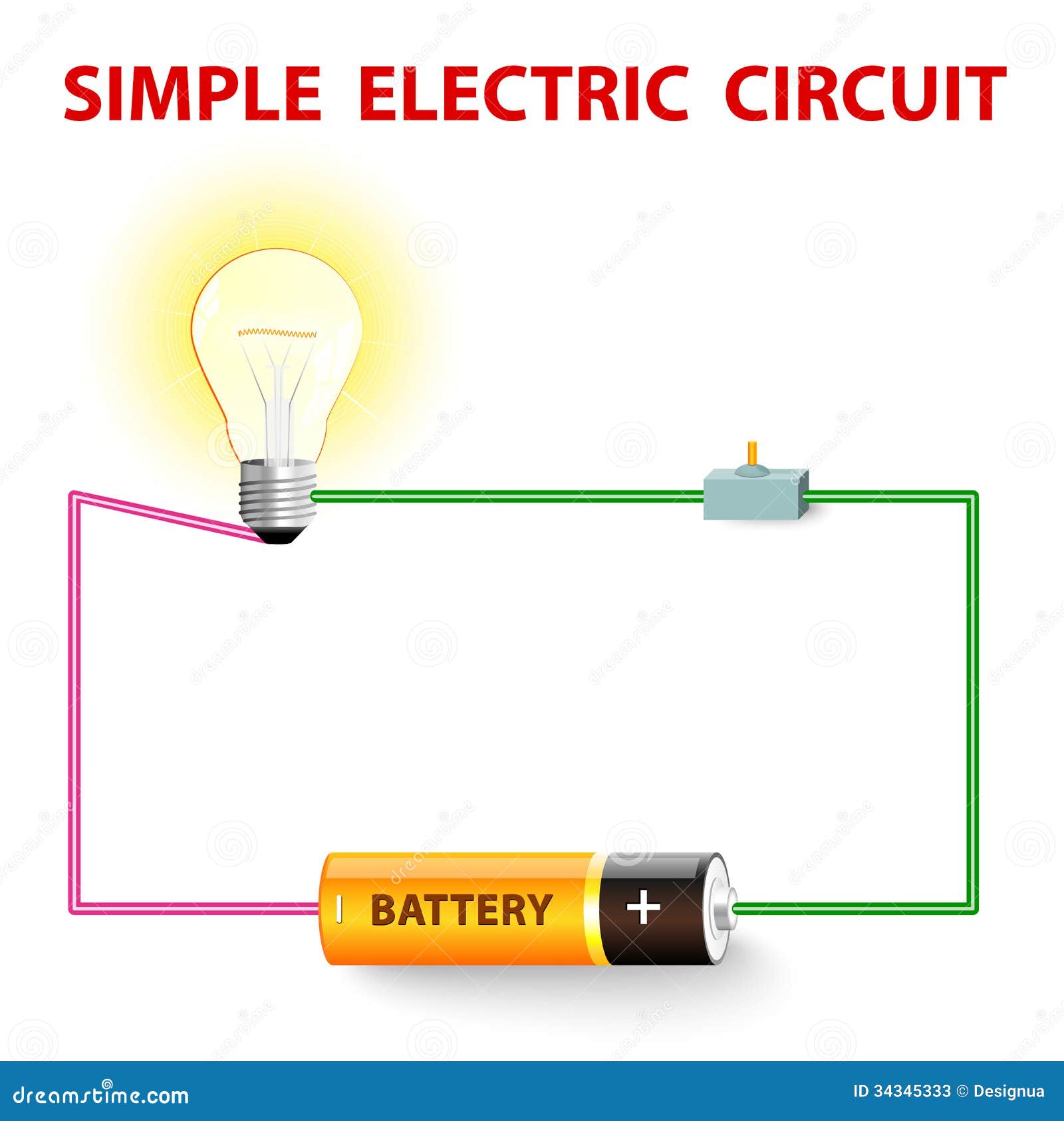 Un Circuit électrique Simple Illustration de Vecteur - Illustration du ...