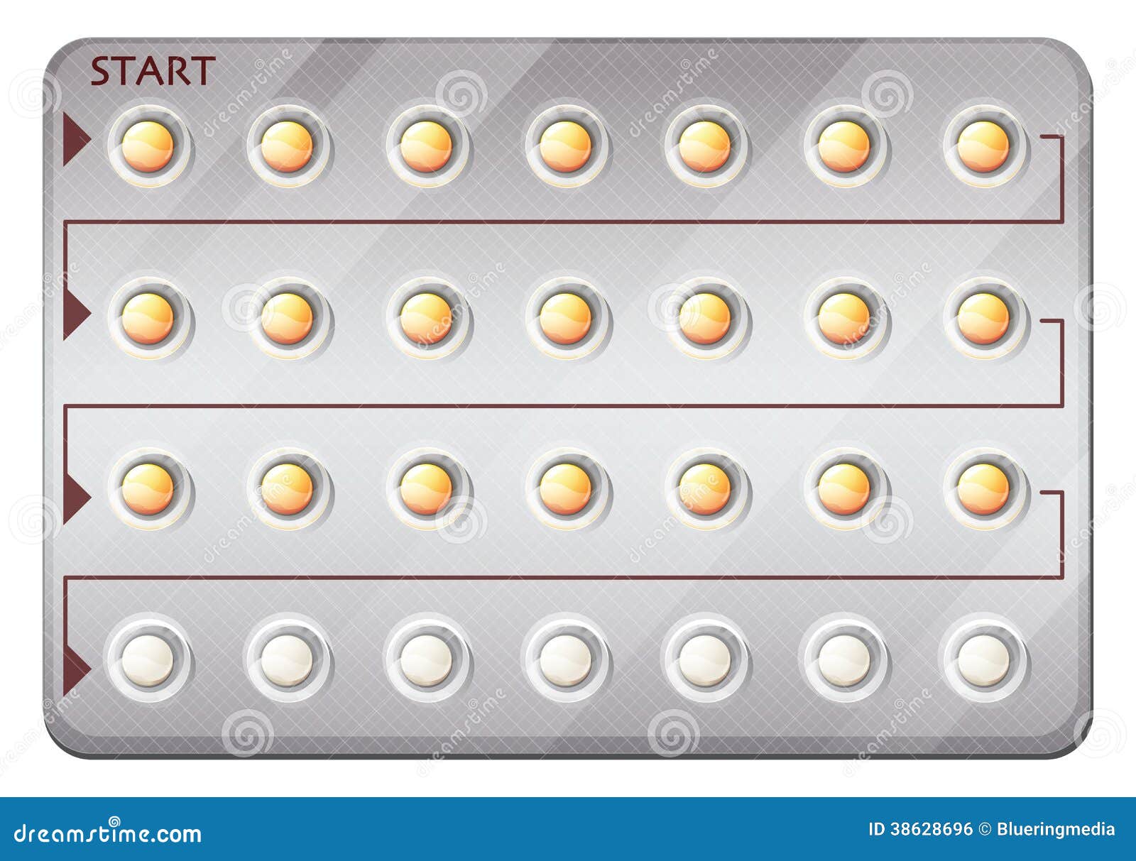 Un Paquet De Pilules Contraceptives Illustration de Vecteur ...