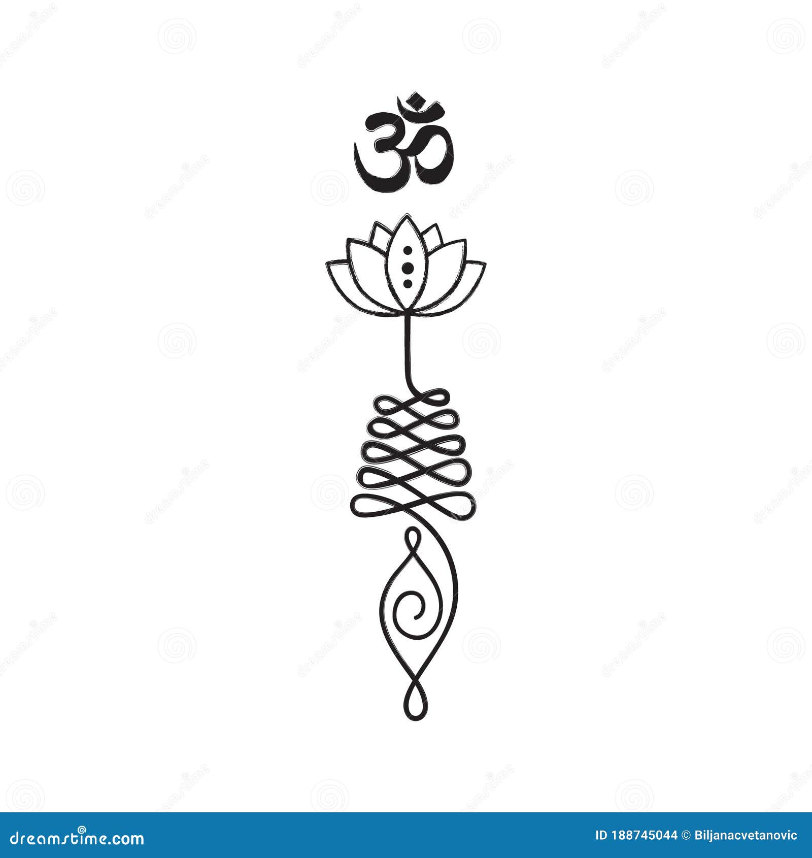 Symbols Of Enlightenment In Buddhism