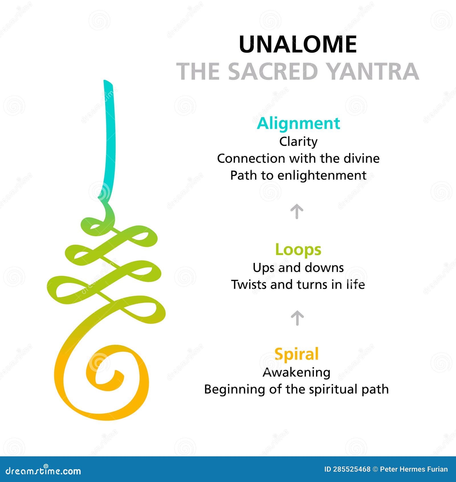 Unalome Sacred Geometry Ornamental Tattoo Design Collection Set. Black ...